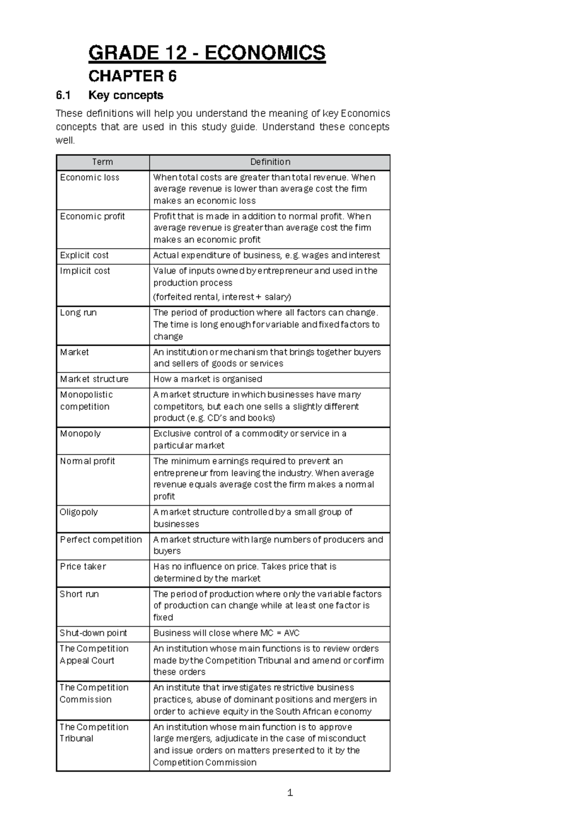 Grade 12 Economics Chapter 6 Study Guide: Key Concepts & Competition ...