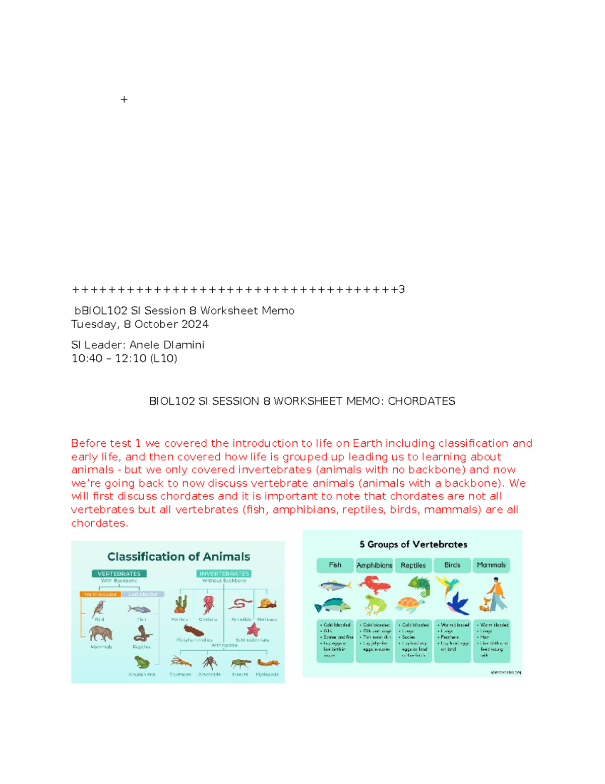 BIOL102 SI Session 8 Worksheet MEMO - Anele Dlamini ...