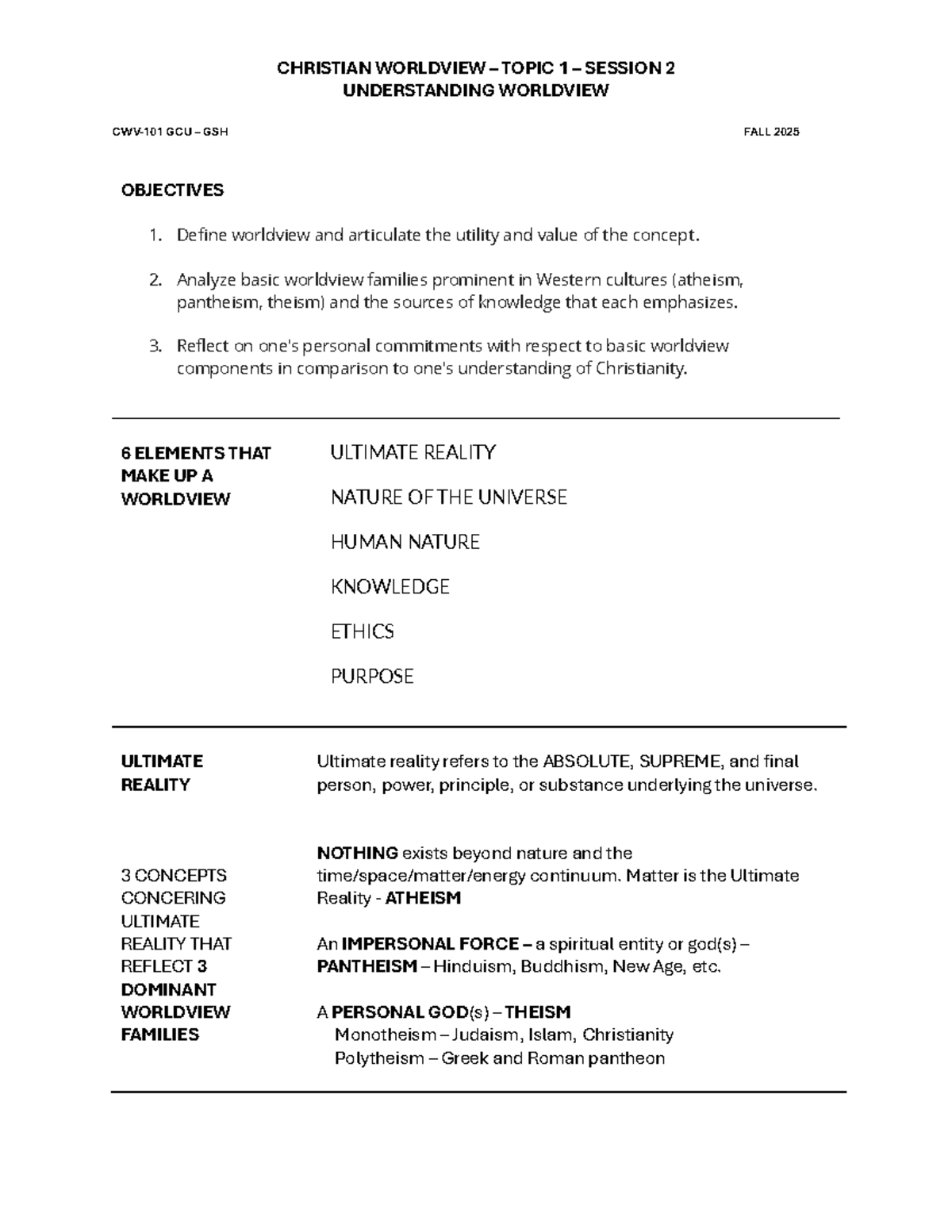 Understanding Worldview: Science of Ultimate Reality (CWV-101 GCU) - Studocu