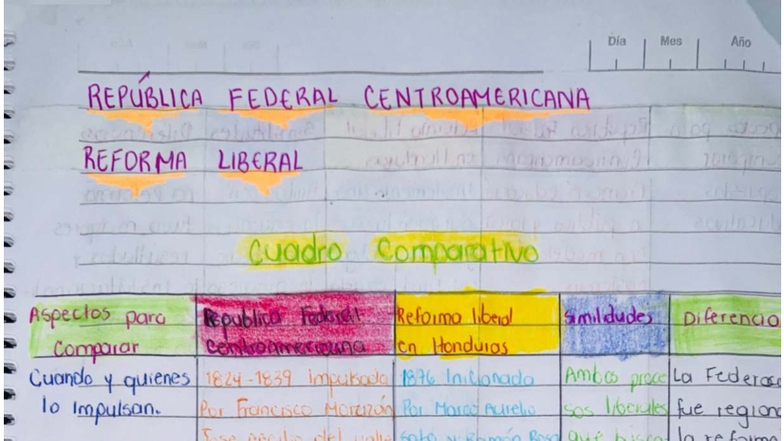 Historia Republicana: Comparativa de la Reforma Liberal en ...