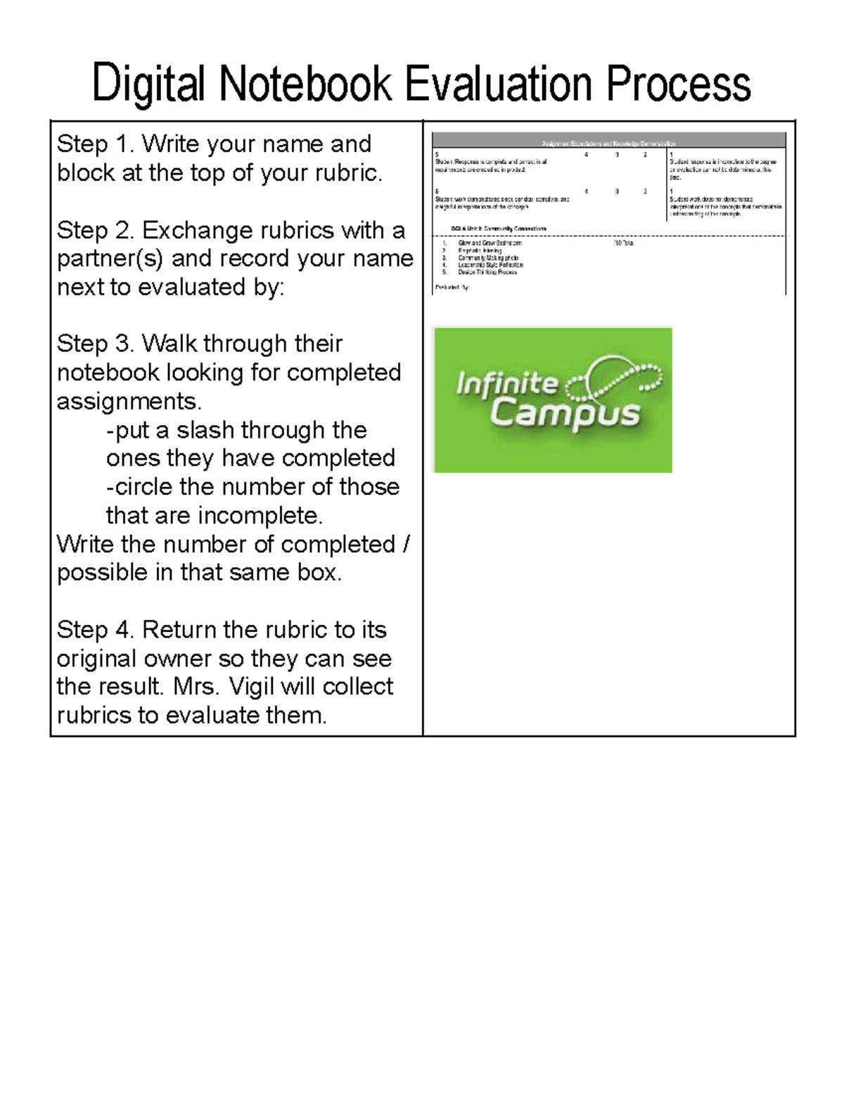 Unit III Notebook Check Evaluation Process - GOV - Studocu