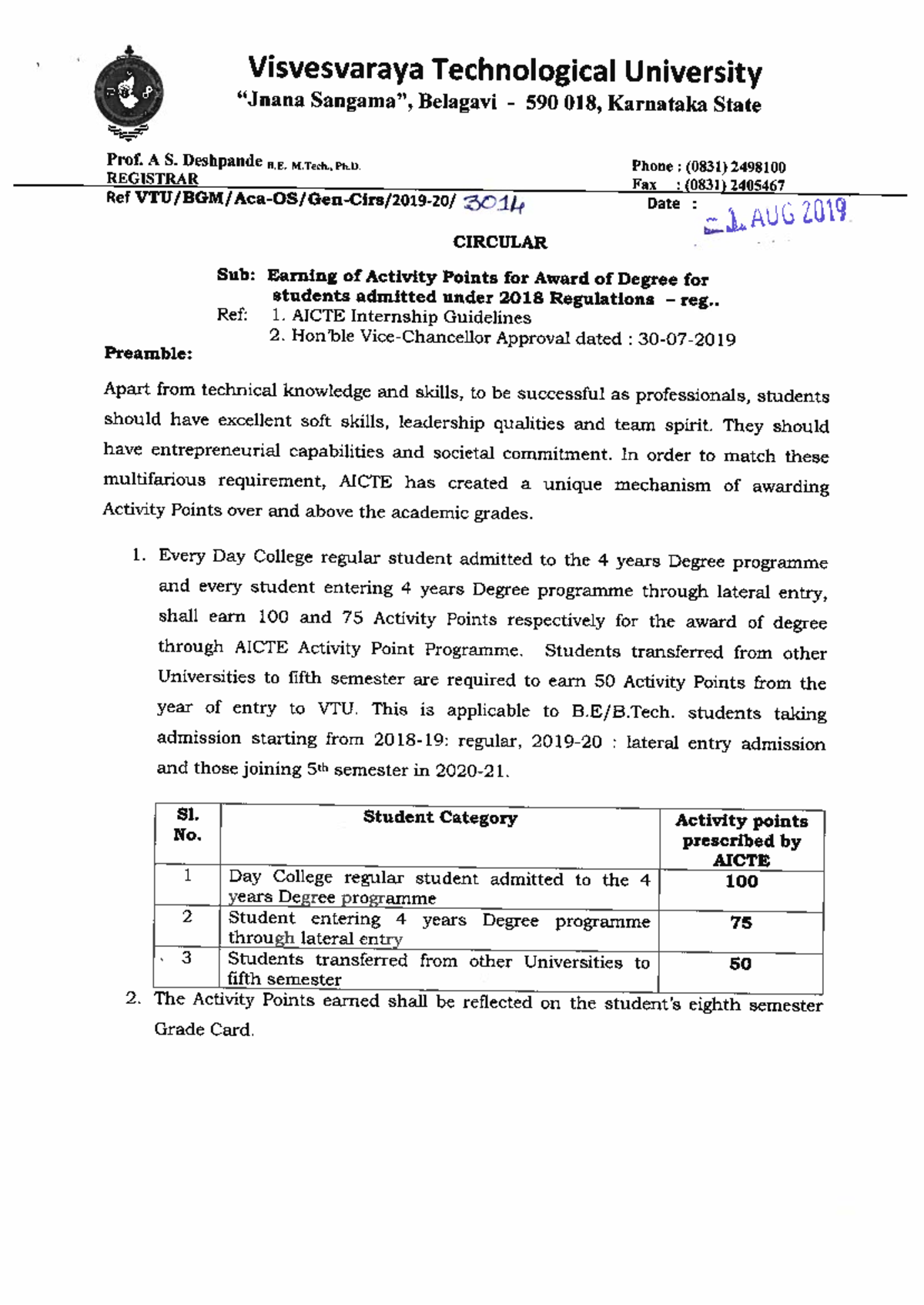 AICTE Activities Overview and Summary List - Studocu