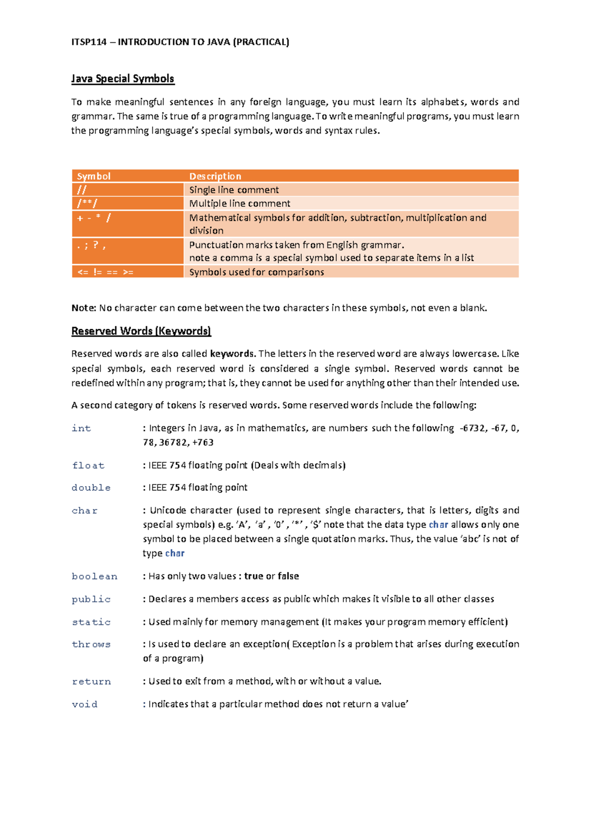 ITSP114 INTRODUCTION TO JAVA (PRACTICAL) Special Symbols Overview - Studocu