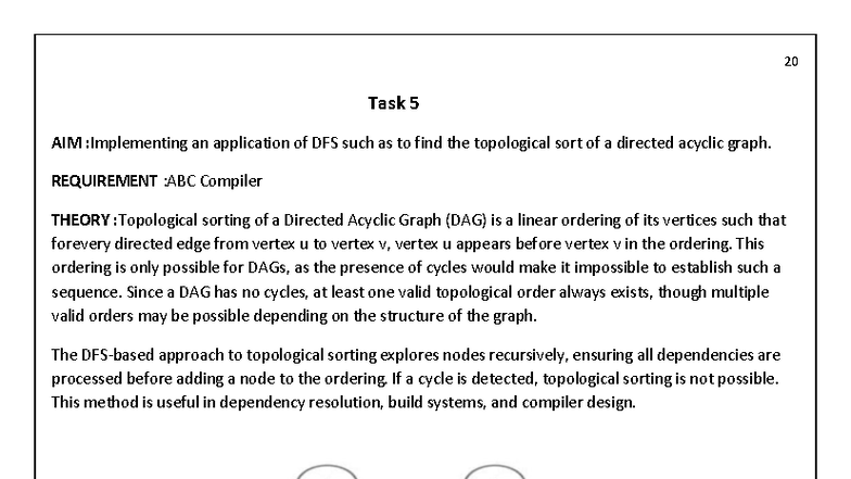 DAA 20 Task 5: Topological Sort Implementation Using DFS - Studocu