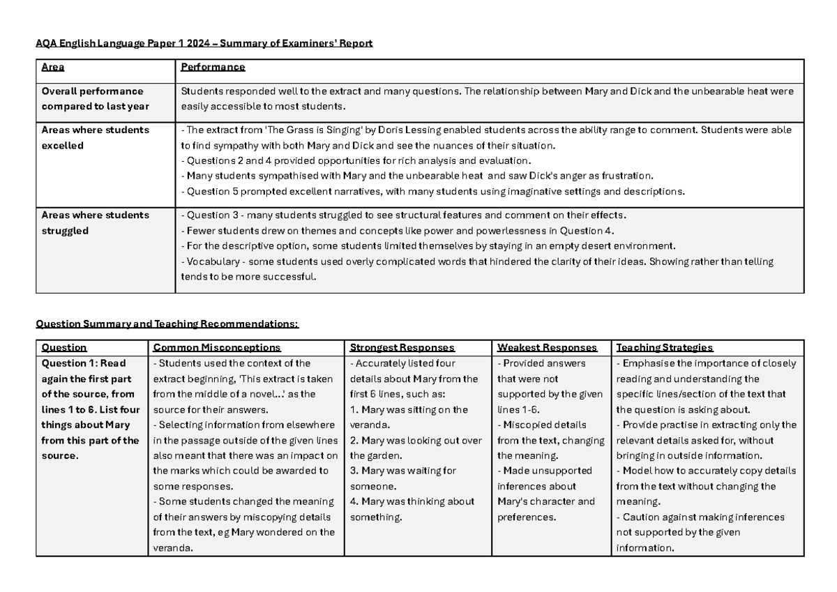 aqa-english-language-paper-1-2024-examiners-report-summary-studocu
