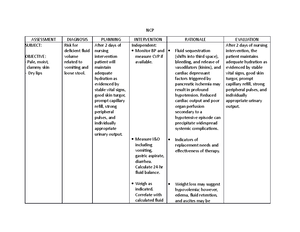 Mathematics Quarter 1 - Module 6 Represent A Quadratic Function Using A Table of Values, Graph ...