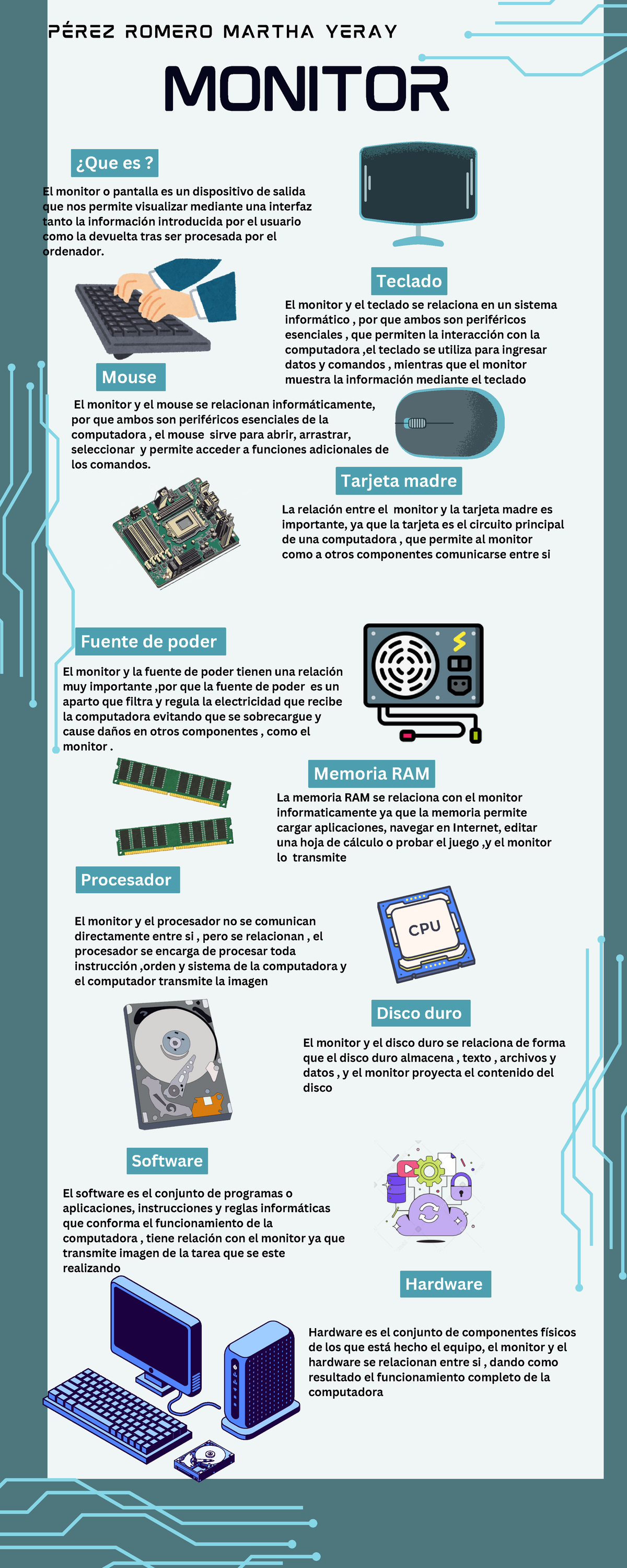 Infografía Informática y Tecnología Informativa Ilustrada Verde y Gris ...