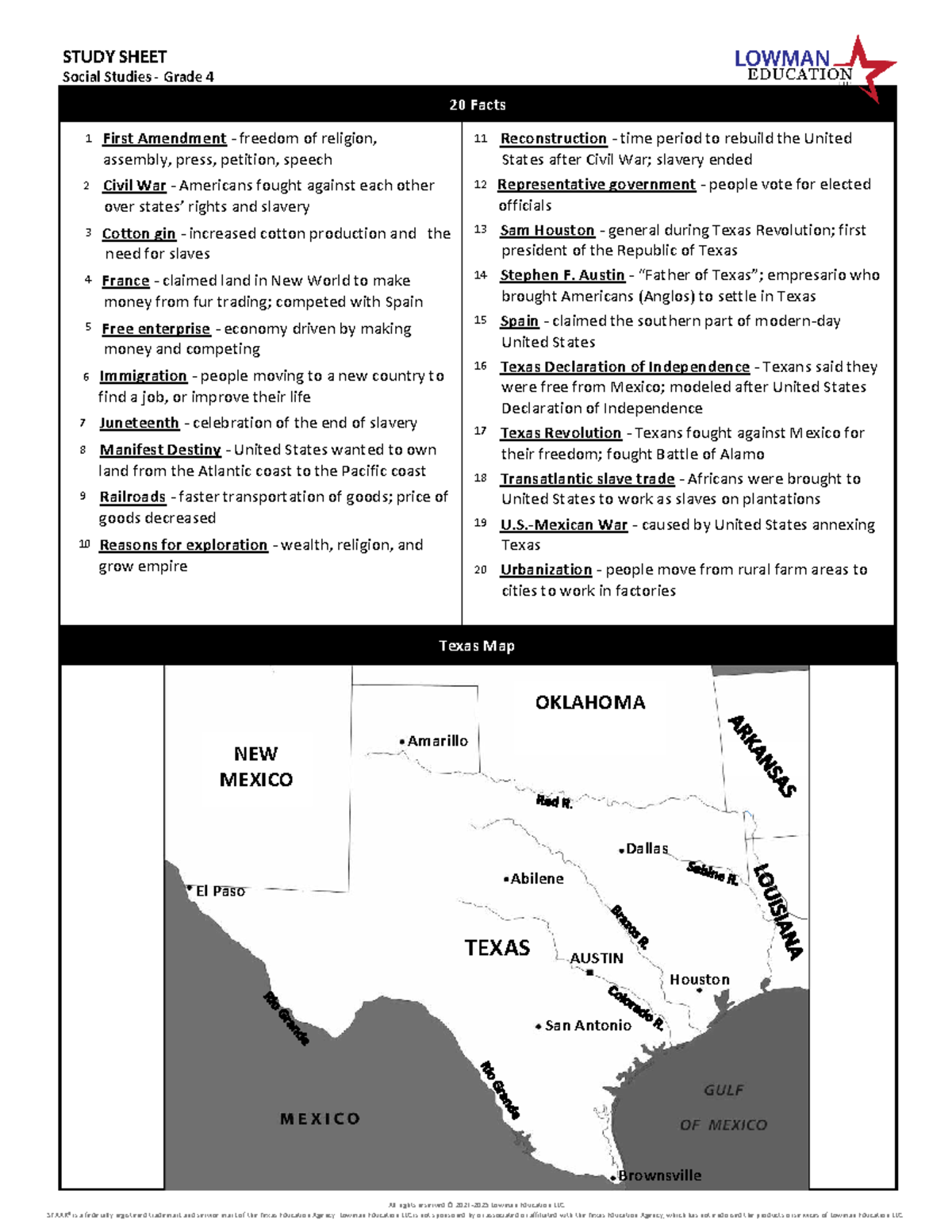 SS 4th Grade Study Sheet: 20 Key Facts on Social Studies - Studocu