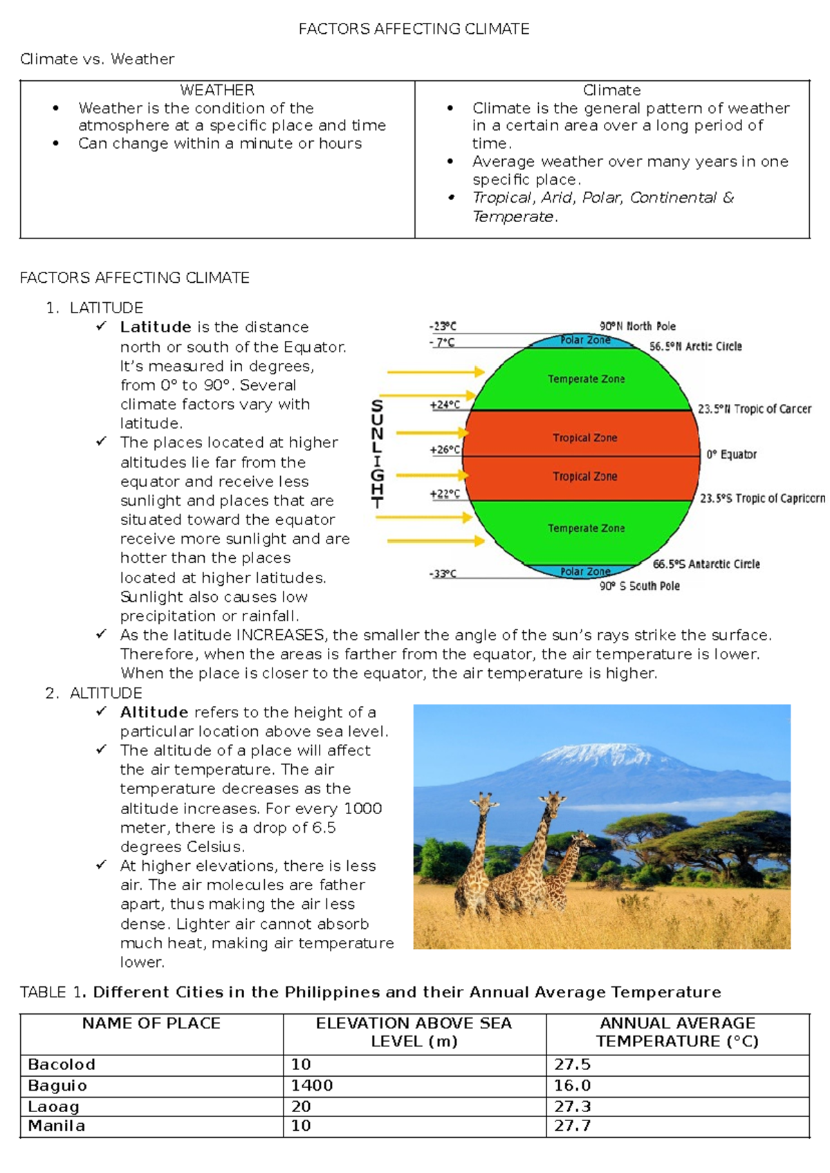 Factors Affecting Climate - FACTORS AFFECTING CLIMATE Climate vs ...