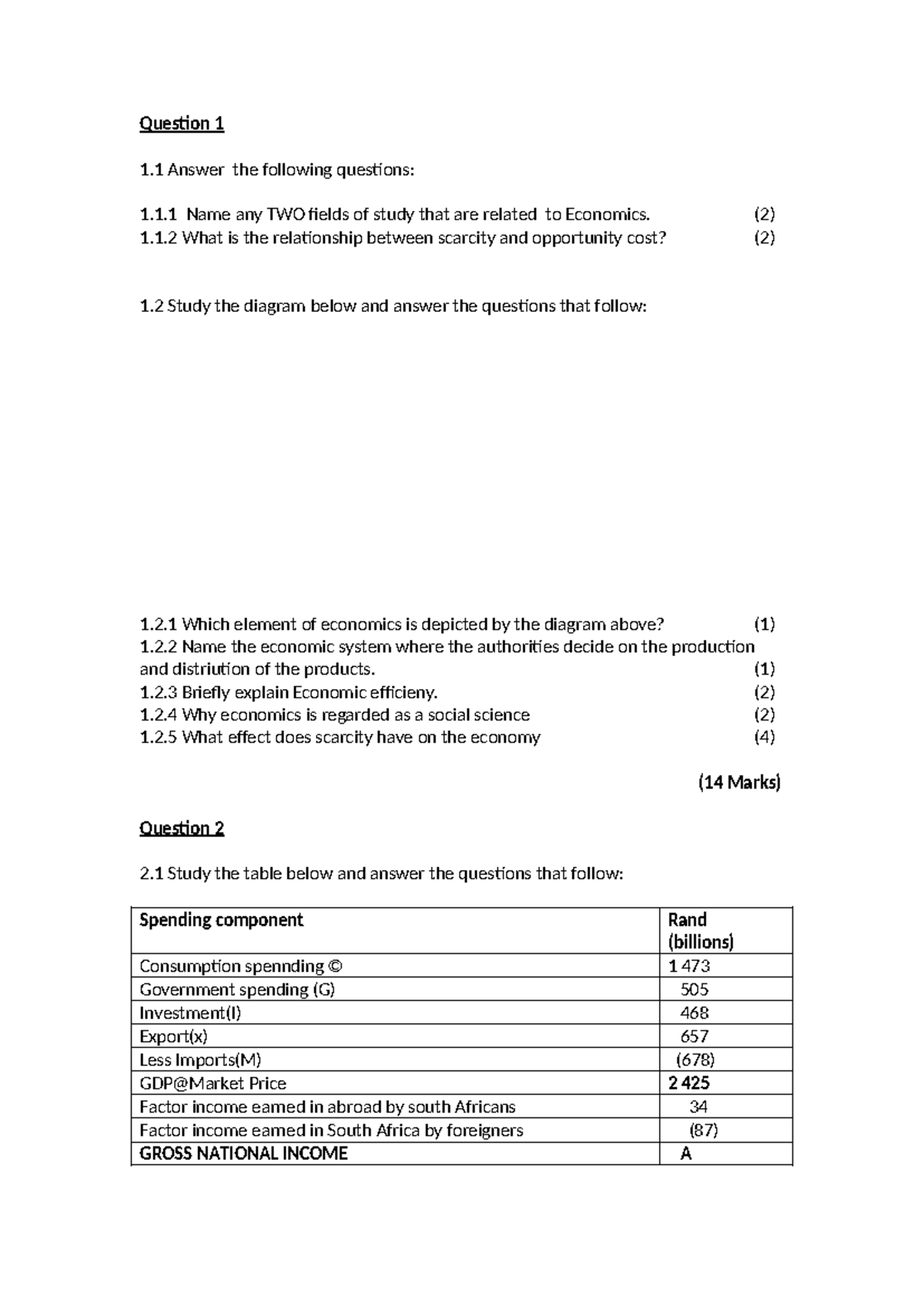 Grade 10 2024 Economics Assignment Questions & Concepts Review - Studocu