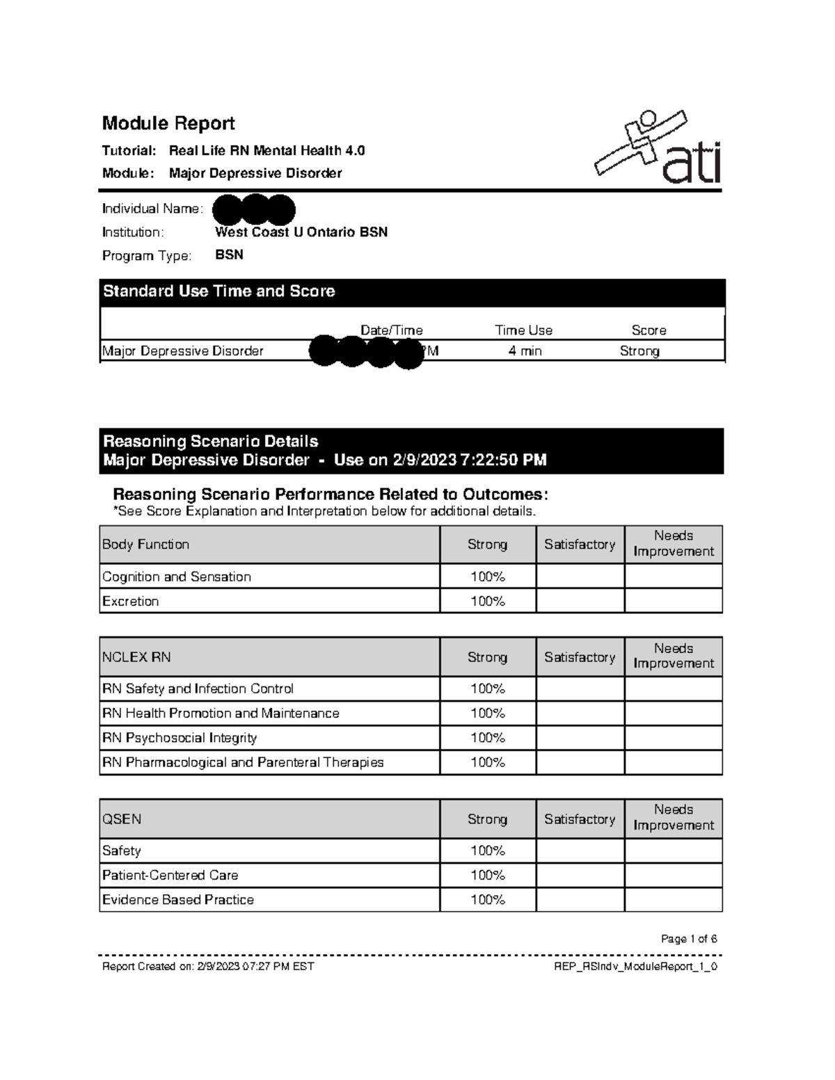 MDD - ATI RN Mental Health Scenario Report and Scores Analysis - Studocu