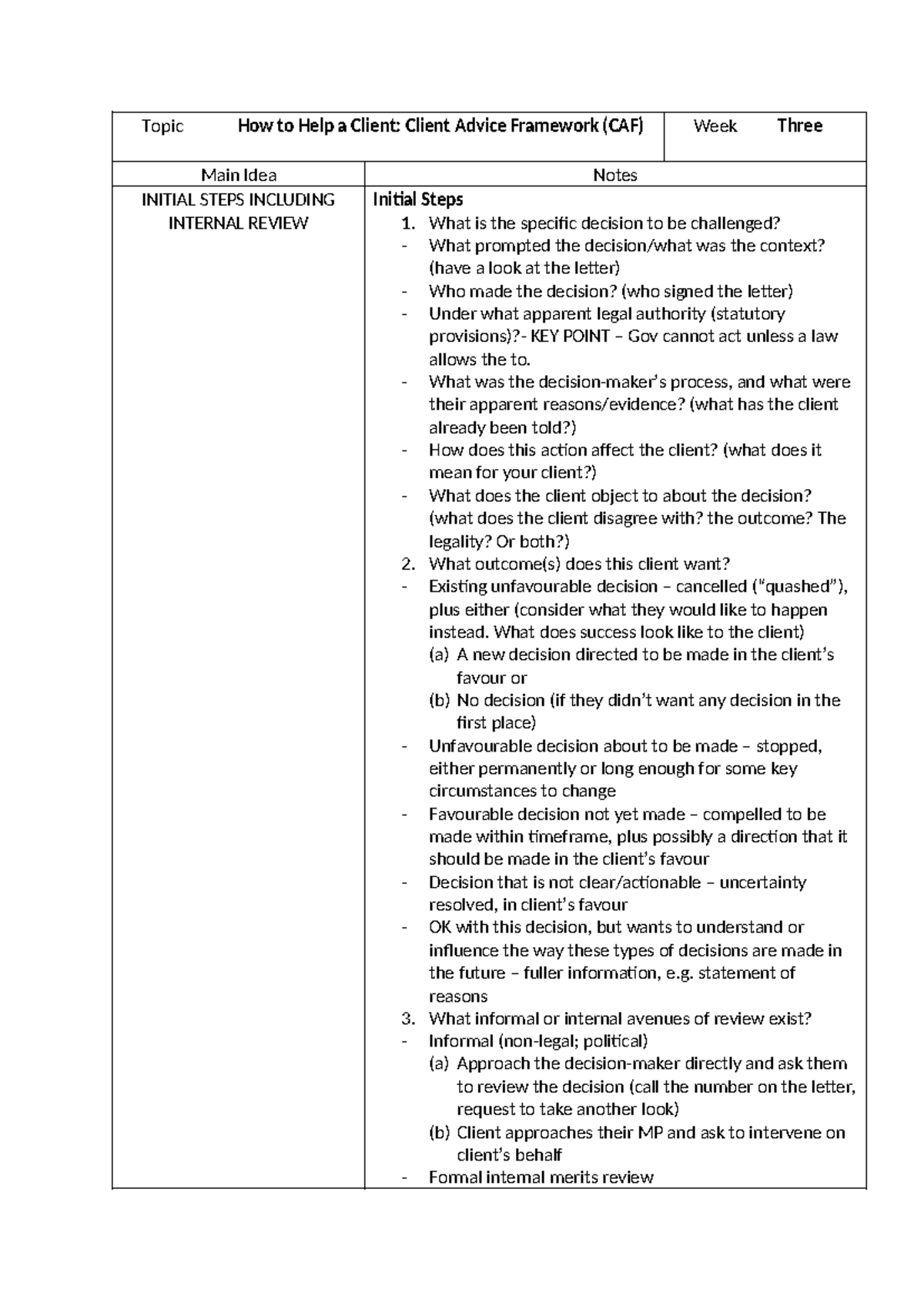 Admin Law Week 3 Lecture Notes: Client Advice Framework (CAF) - Studocu