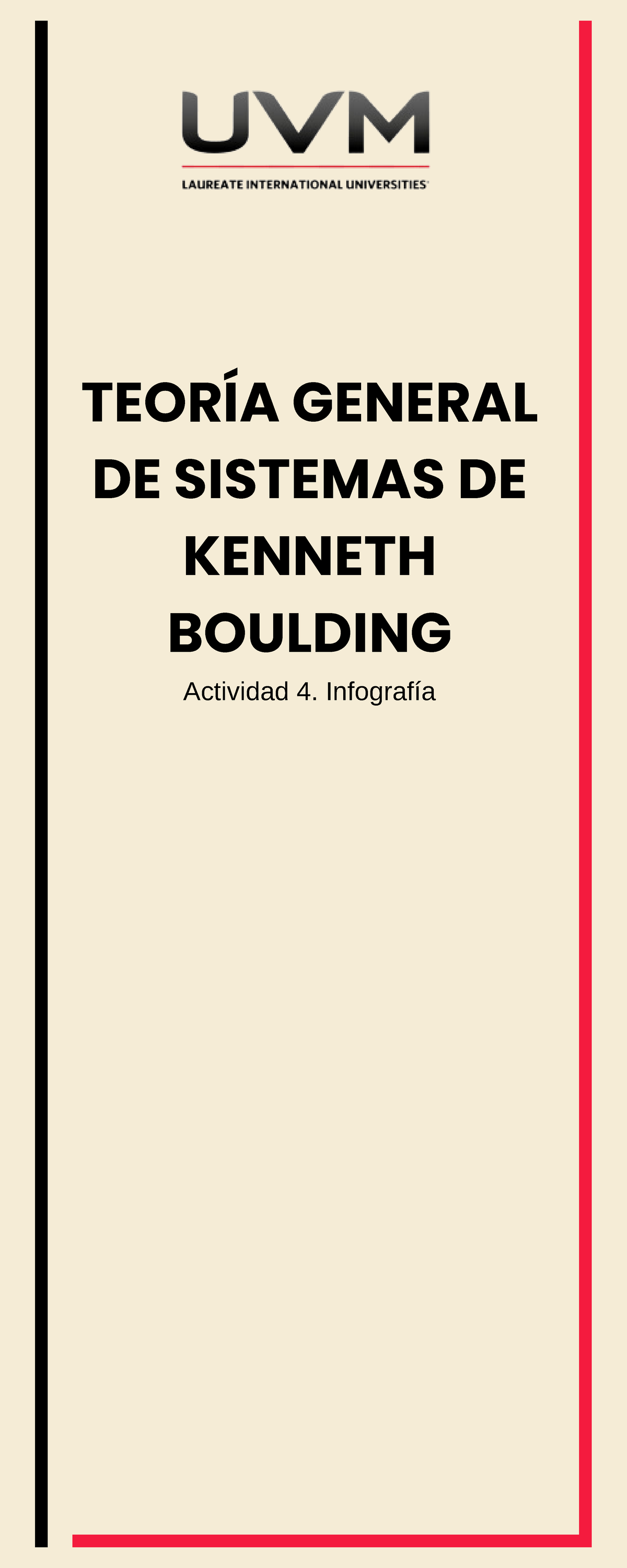 Actividad 4: Infografía sobre la Teoría General de Sistemas de K ...