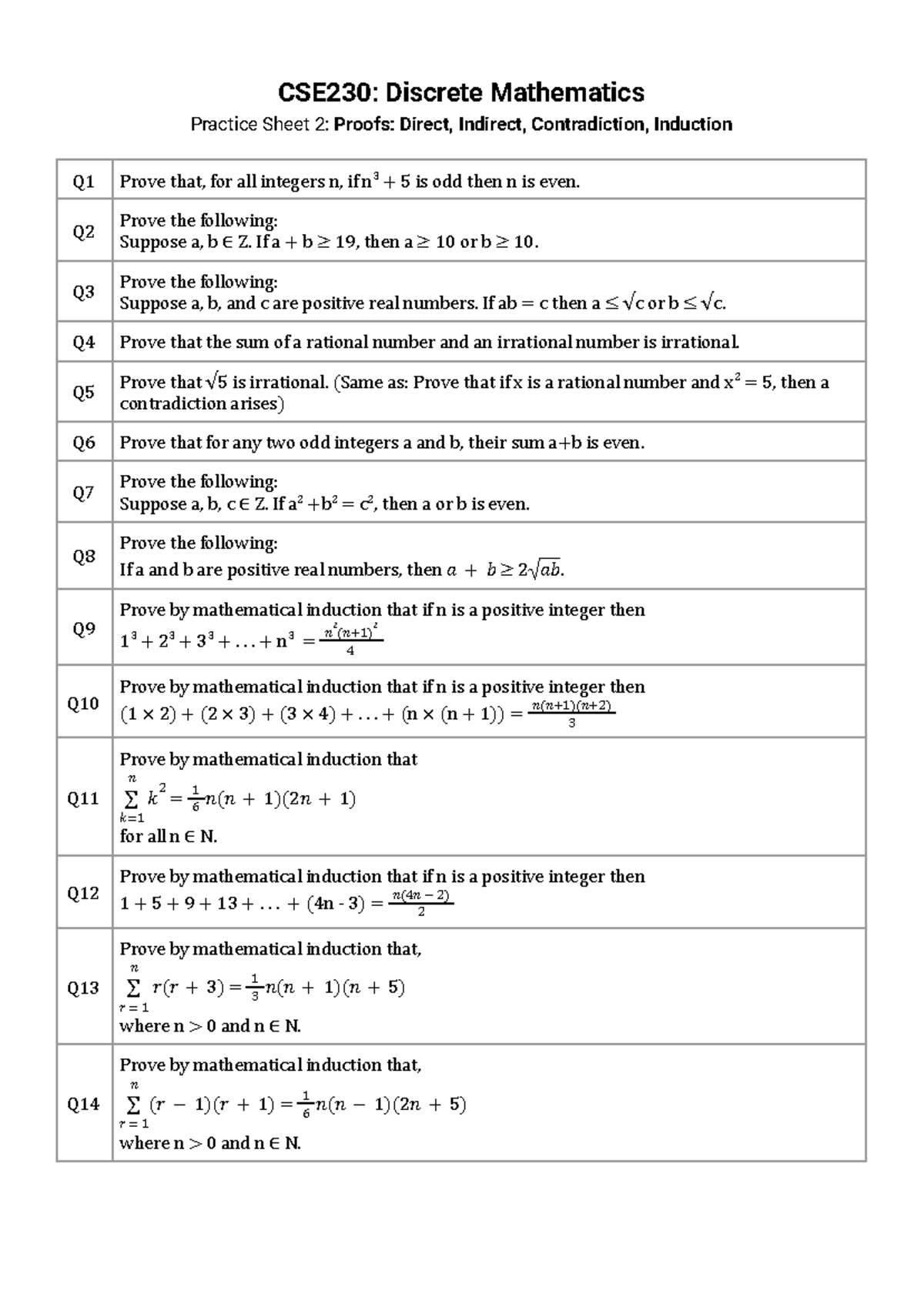 CSE230: Practice Sheet 2 - Proofs: Direct, Indirect, Induction - Studocu