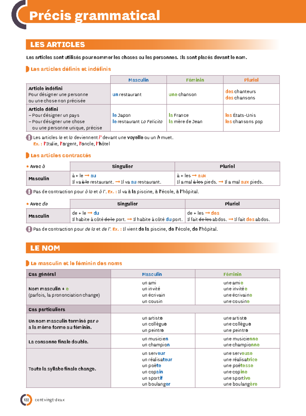 INSP1 LE Precis Grammatical - LES ARTICLES Les articles sont utilisés ...