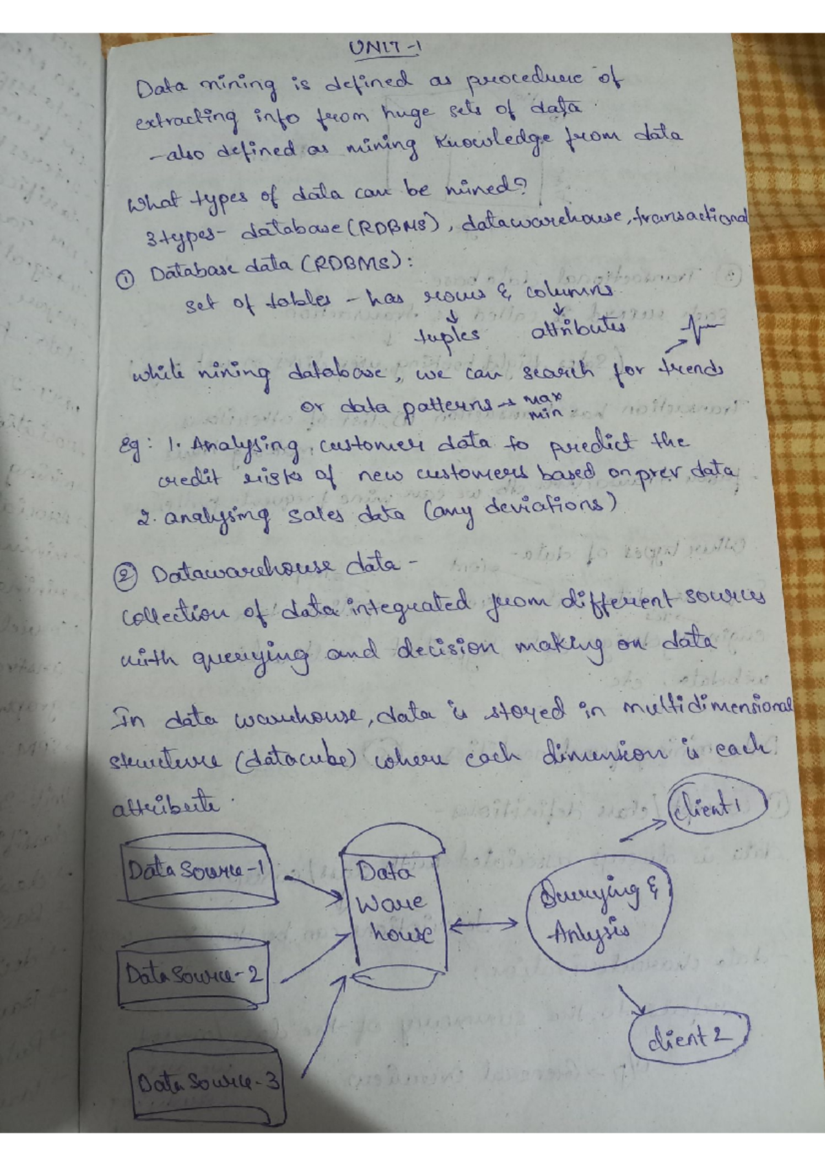 Dm unit 1 - this is dm notes - UNIT Data mining is defined as procedure ...