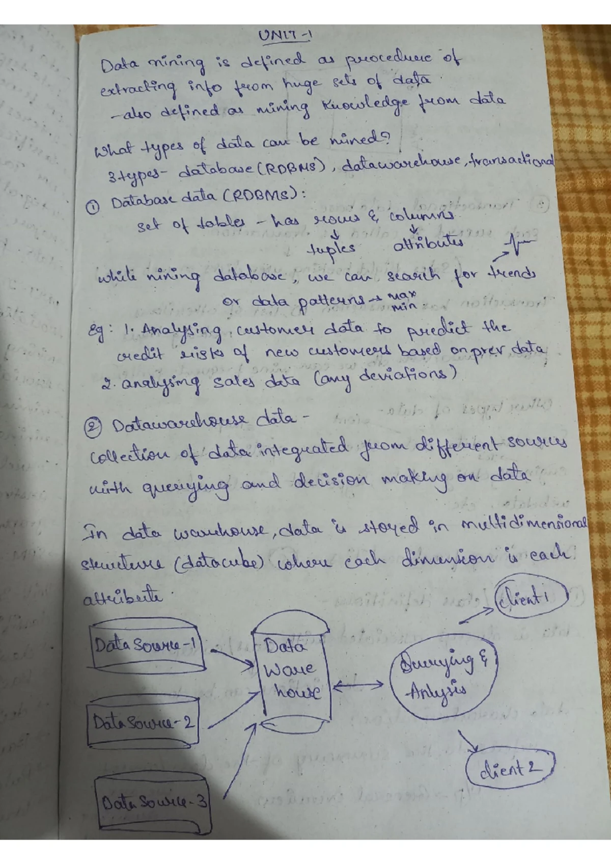 COA Notes ALL Units - JNTUH UNIVERSITY SYLLABUS COPY CS304PC: COMPUTER ...