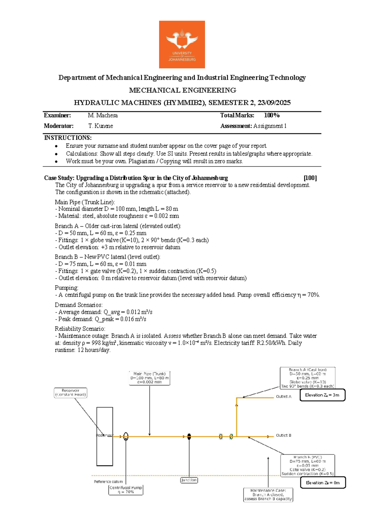 GA Assignment 1 - Case Study on Hydraulic Machines (HYMMIB2) - Studocu