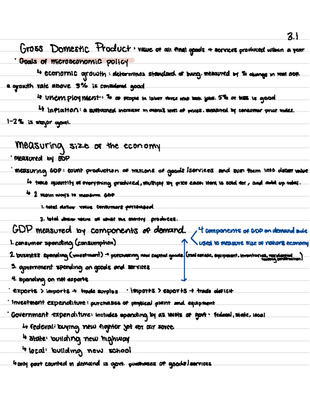 Macroeconomics Unit 3: Understanding GDP, Economic Growth & Business ...