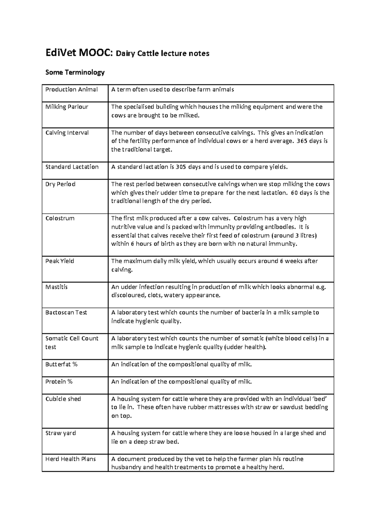 EdiVet MOOC: Dairy Cattle Terminology & Production Notes - Studocu