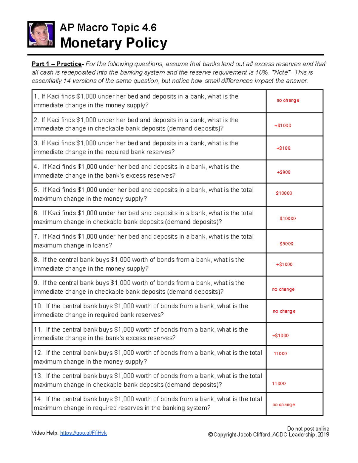 AP Macro Topic 4.6B - Monetary Policy Q&A Analysis - Studocu