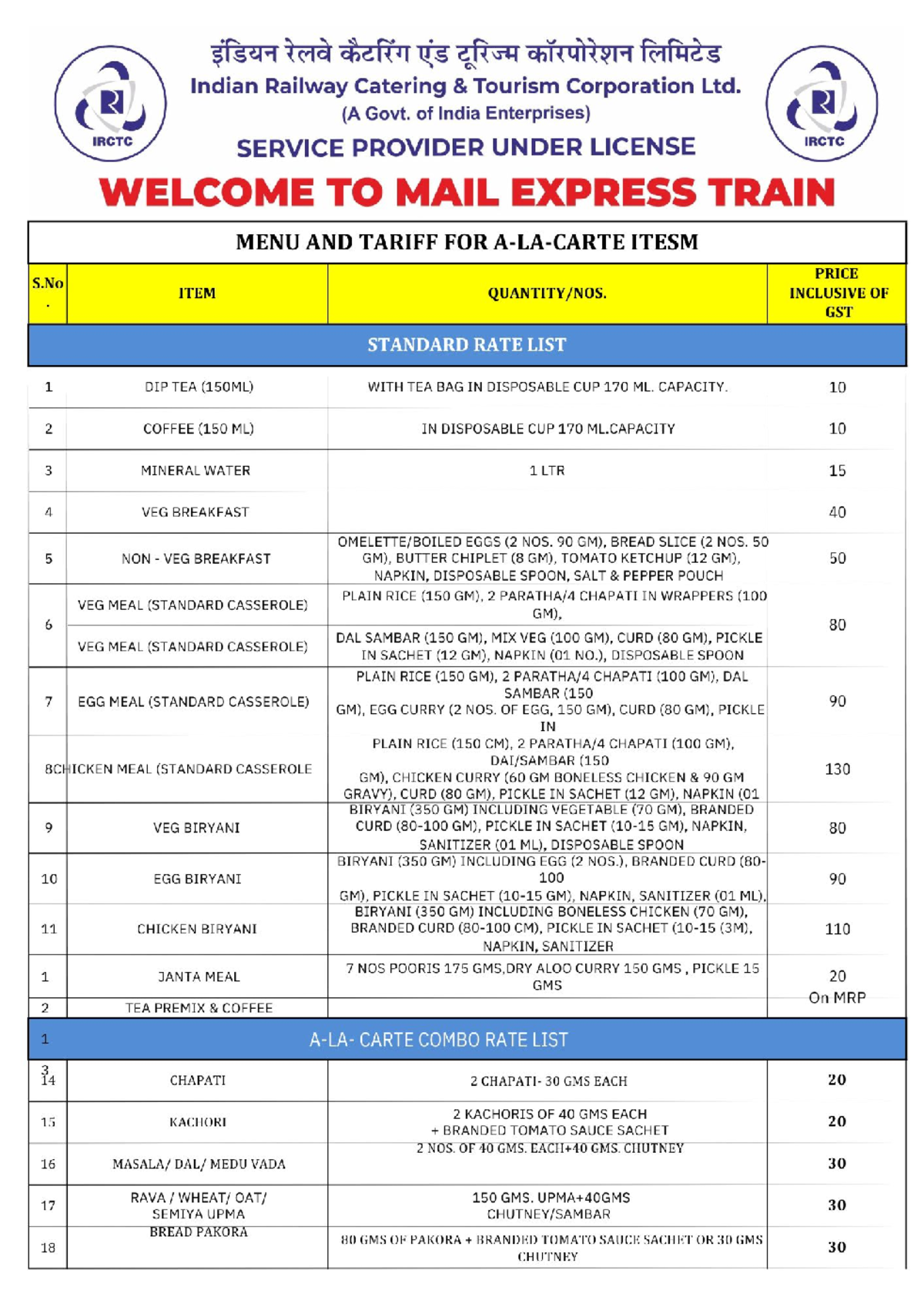 Irctc MENU CARD BY VS MONU - sise 2nd chefit is ERVH FATHES Indian ...