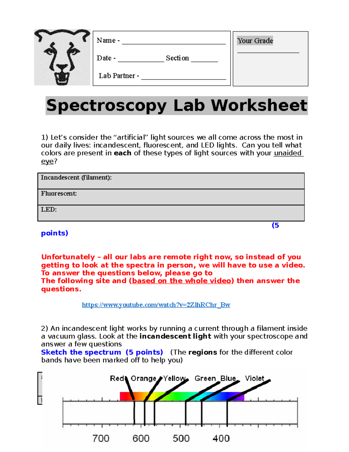 PES 1100 Spectroscopy Lab Worksheet-Covid - Spectroscopy Lab Worksheet Let’s consider the - Studocu