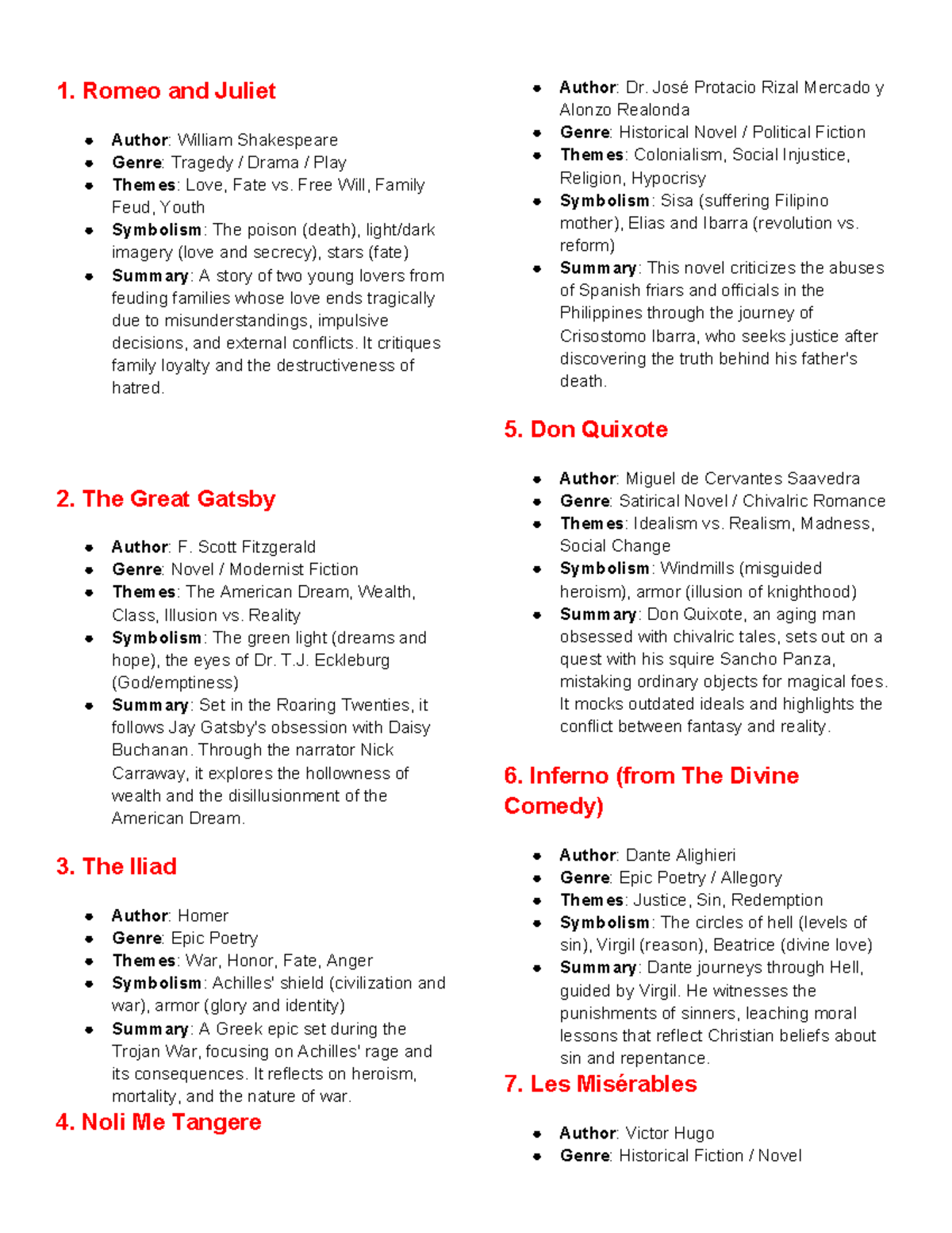 English World Literature: Key Themes and Symbolism in Classic Works ...