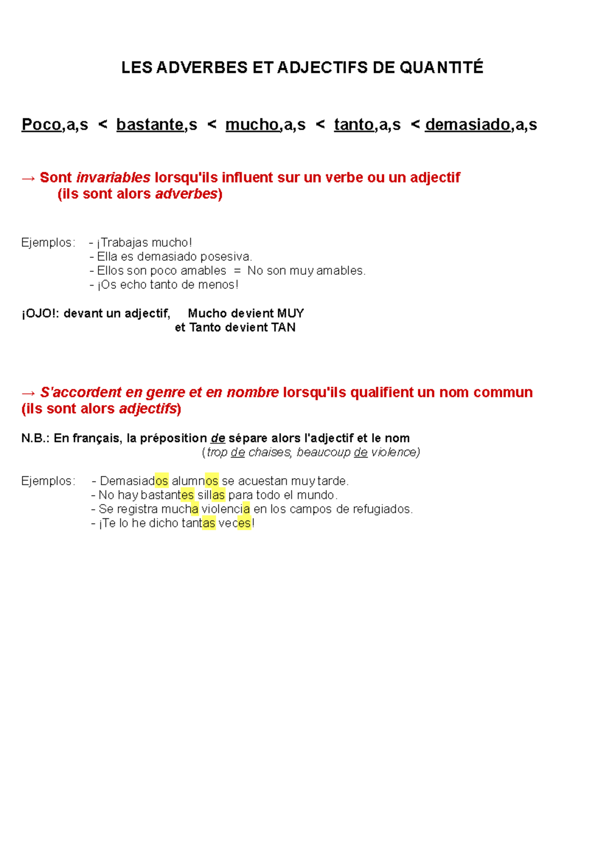 Adverbes et Adjectifs de Quantité - Exemples et Règles (FR101) - Studocu