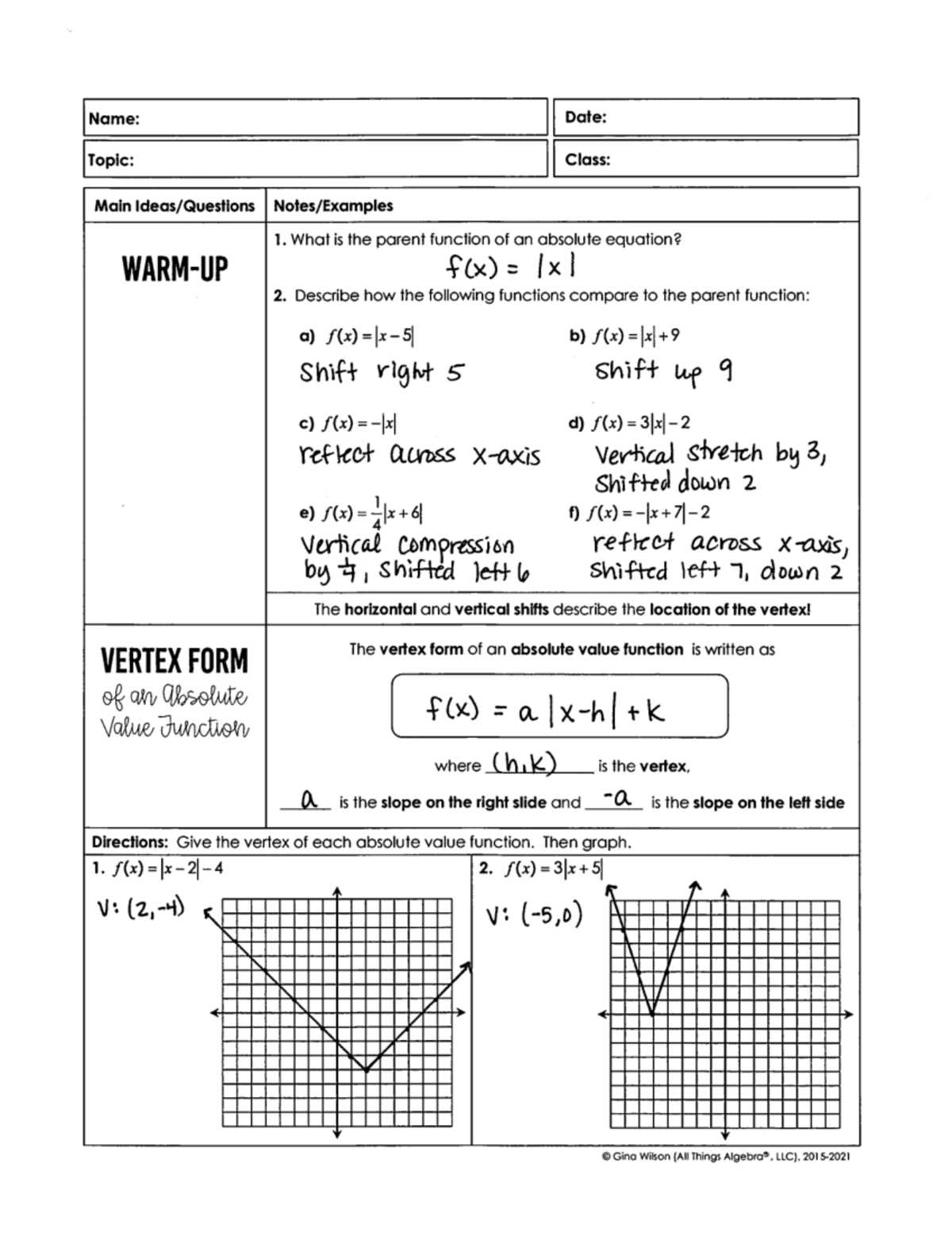 Unit 6 - Task 1 Notes KEY: Absolute Value Functions Analysis - Studocu