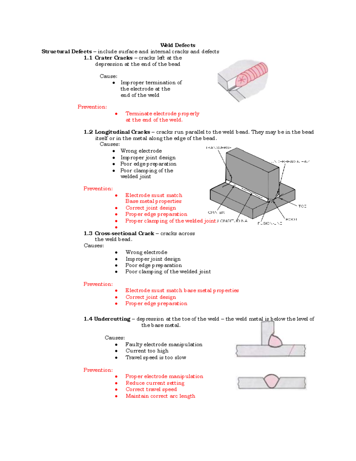 SMAW Review: Understanding Weld Defects and Prevention Techniques - Studocu