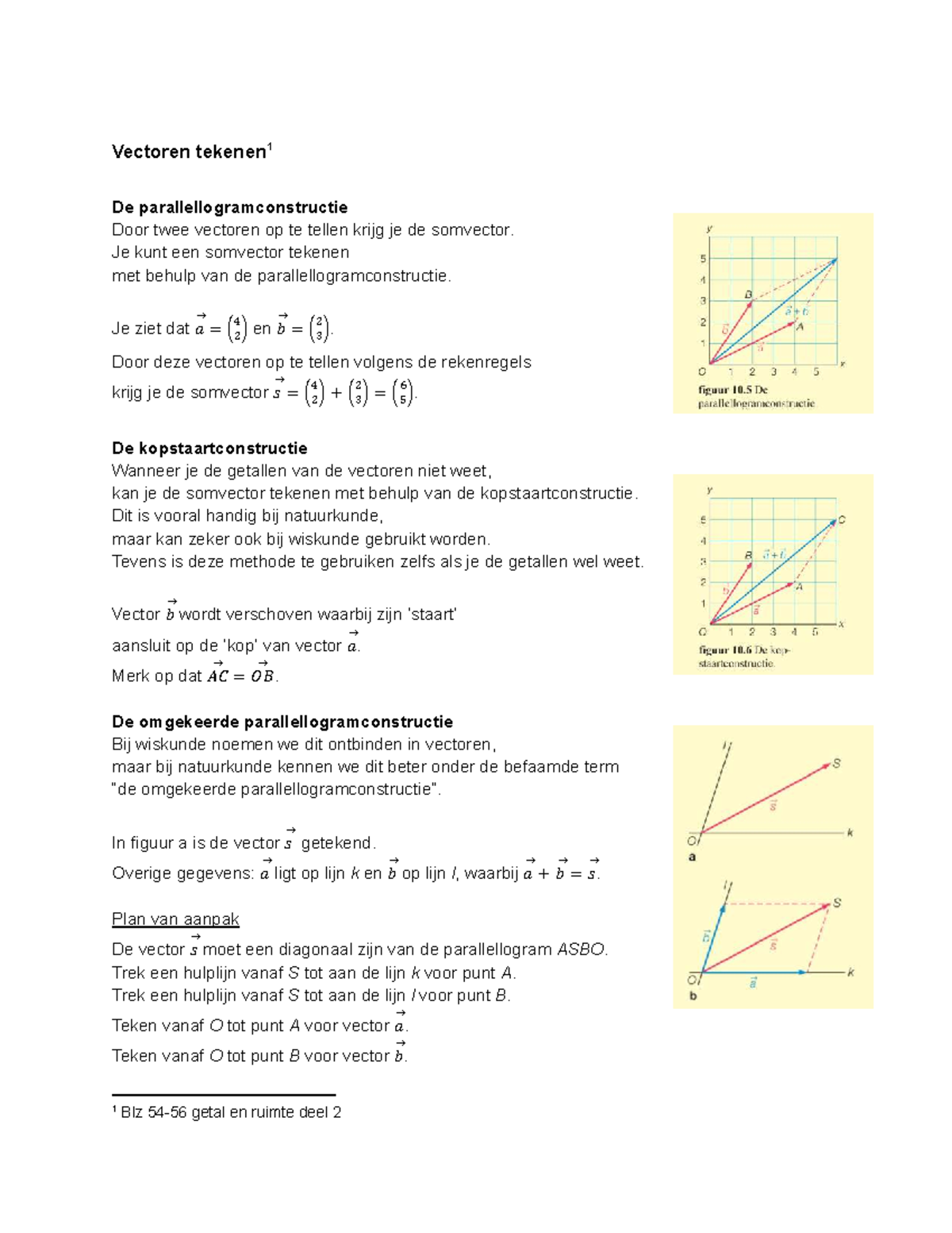 Vectoren tekenen: Parallellogramconstructie en Methodes - Studeersnel