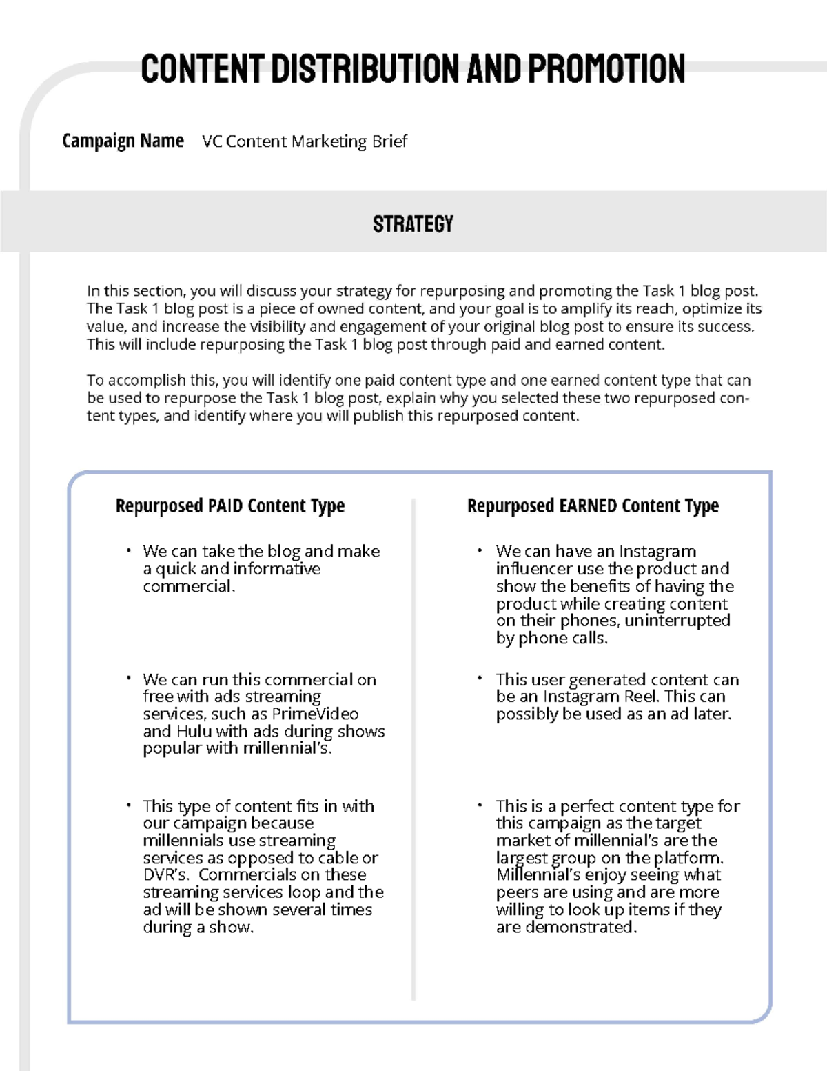 D176 Task 2: Content Distribution & Promotion Strategy for Millennials ...