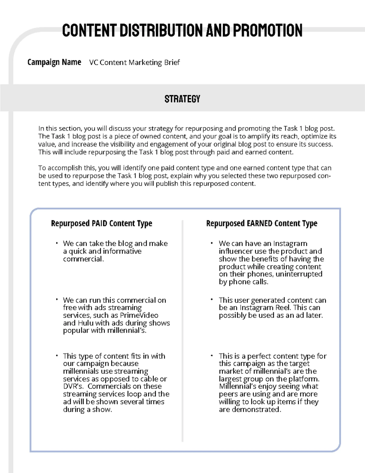 D176 Task 2: Strategy for Content Distribution & Promotion - Studocu