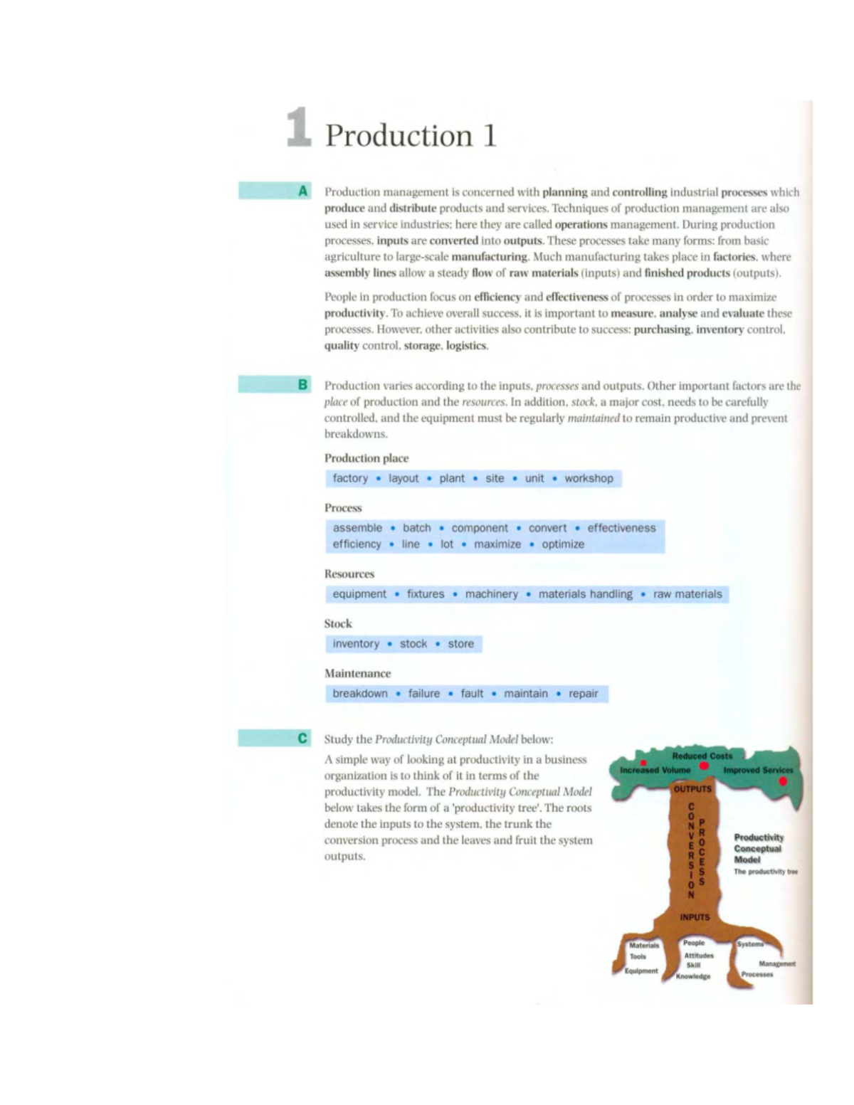ACROSS DOWN: The Evolution of Production Development (TA CN QLCN) - Studocu