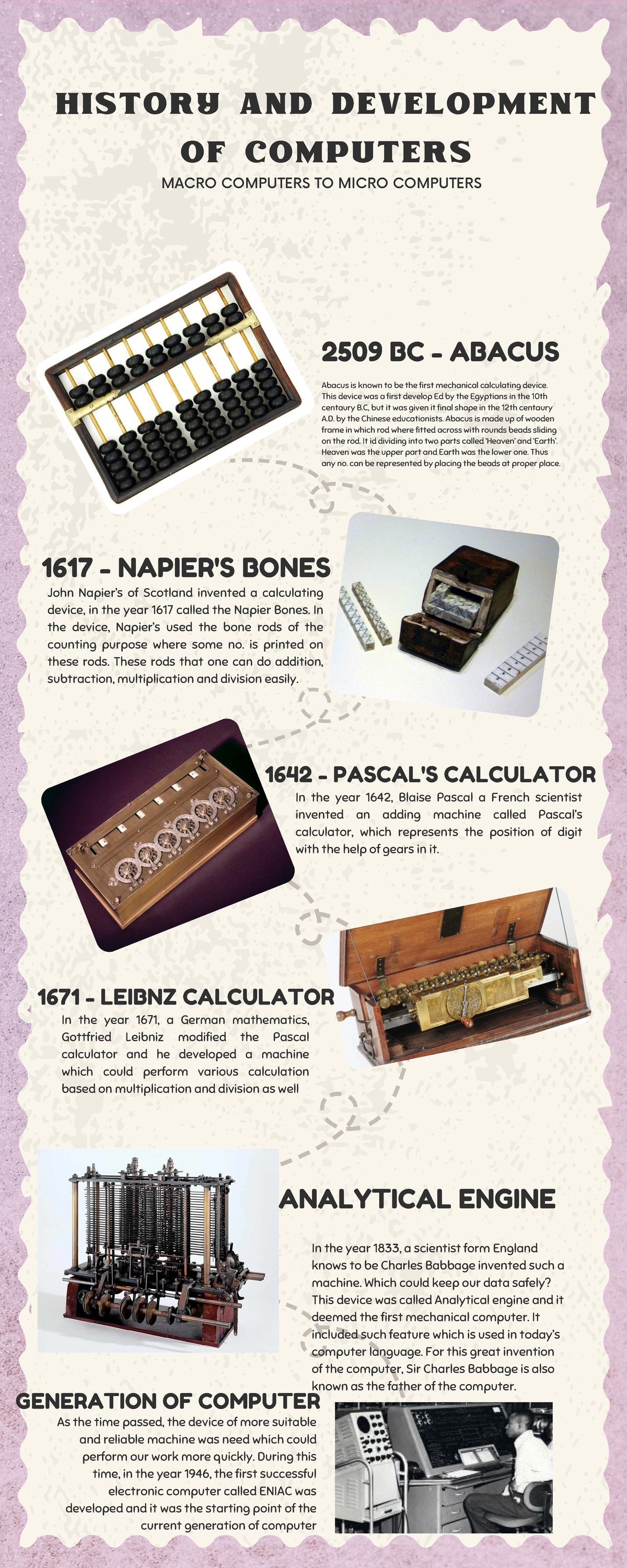 History and Development of Computers: Key Milestones and Innovations ...