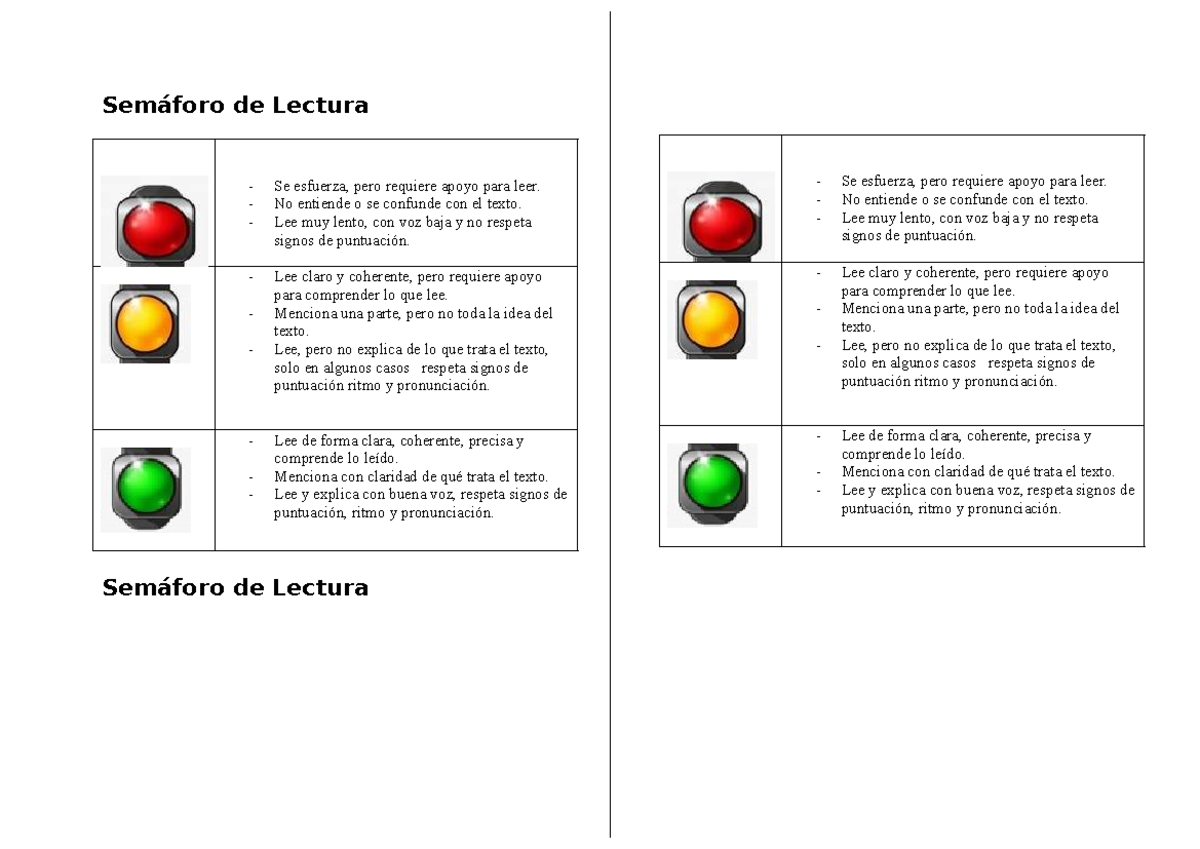 Semáforo De Lectura Evaluación De Comprensión Y Fluidez Apuntes