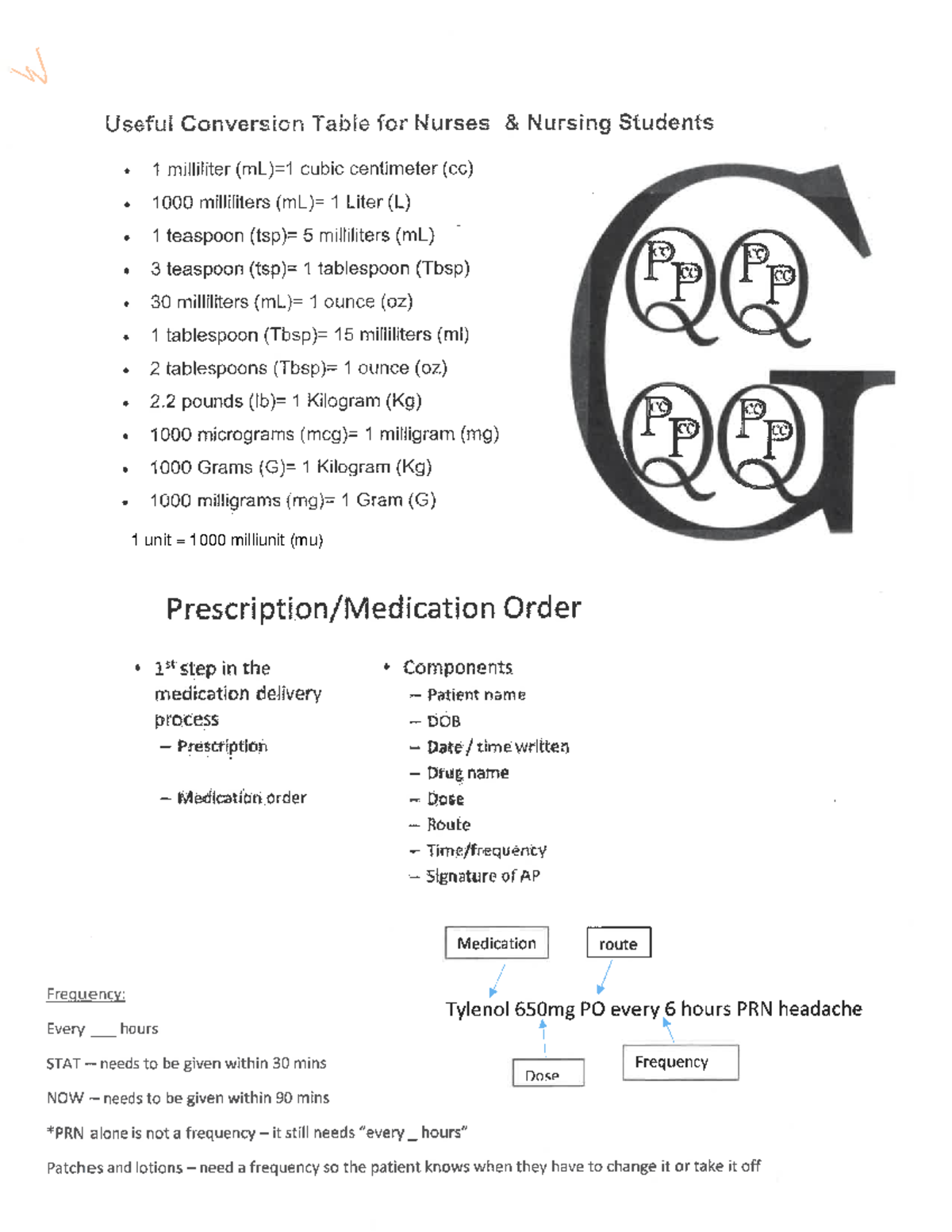 Med Math Boot Camp Conversion Chart-1 - Useful Conversion Table for ...