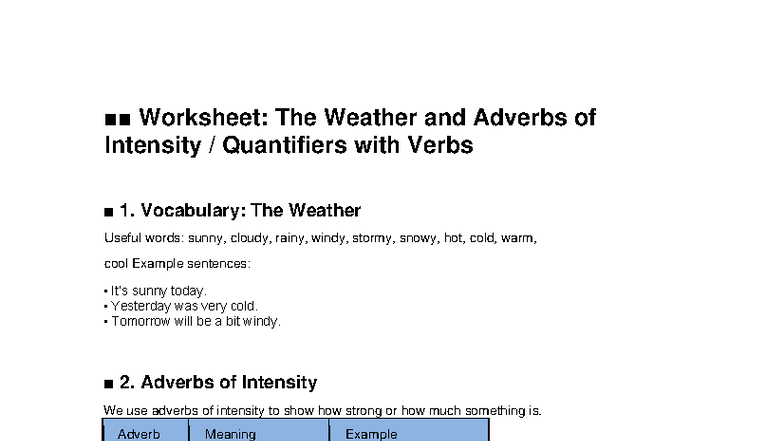 Worksheet: Weather Vocabulary & Adverbs of Intensity (ENG 101) - Studocu