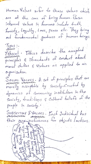 Universal Human values ALL UNITS UHV-2 - Notes-Human Values and ...