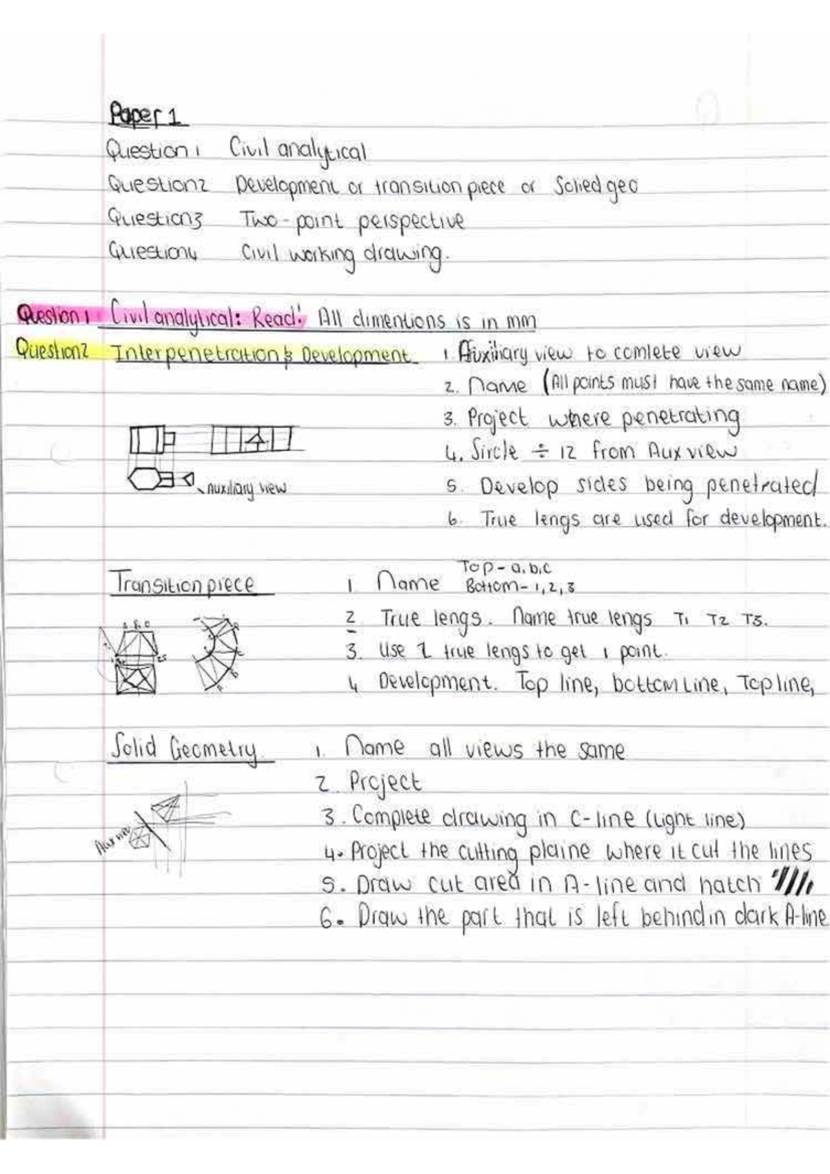 Civil Engineering Paper 1 Summary: Analytical & Perspective Drawing ...