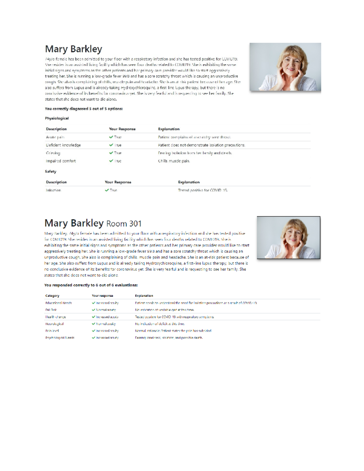 Med-Surg Swiftriver - Med-surg - Mary Barkley female has been admitted ...