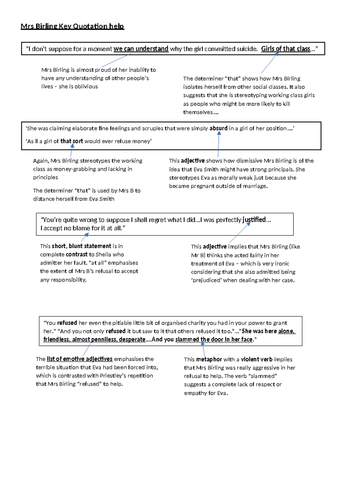 11 Mrs Birling Key Quotations Analysis for A Level English Literature ...