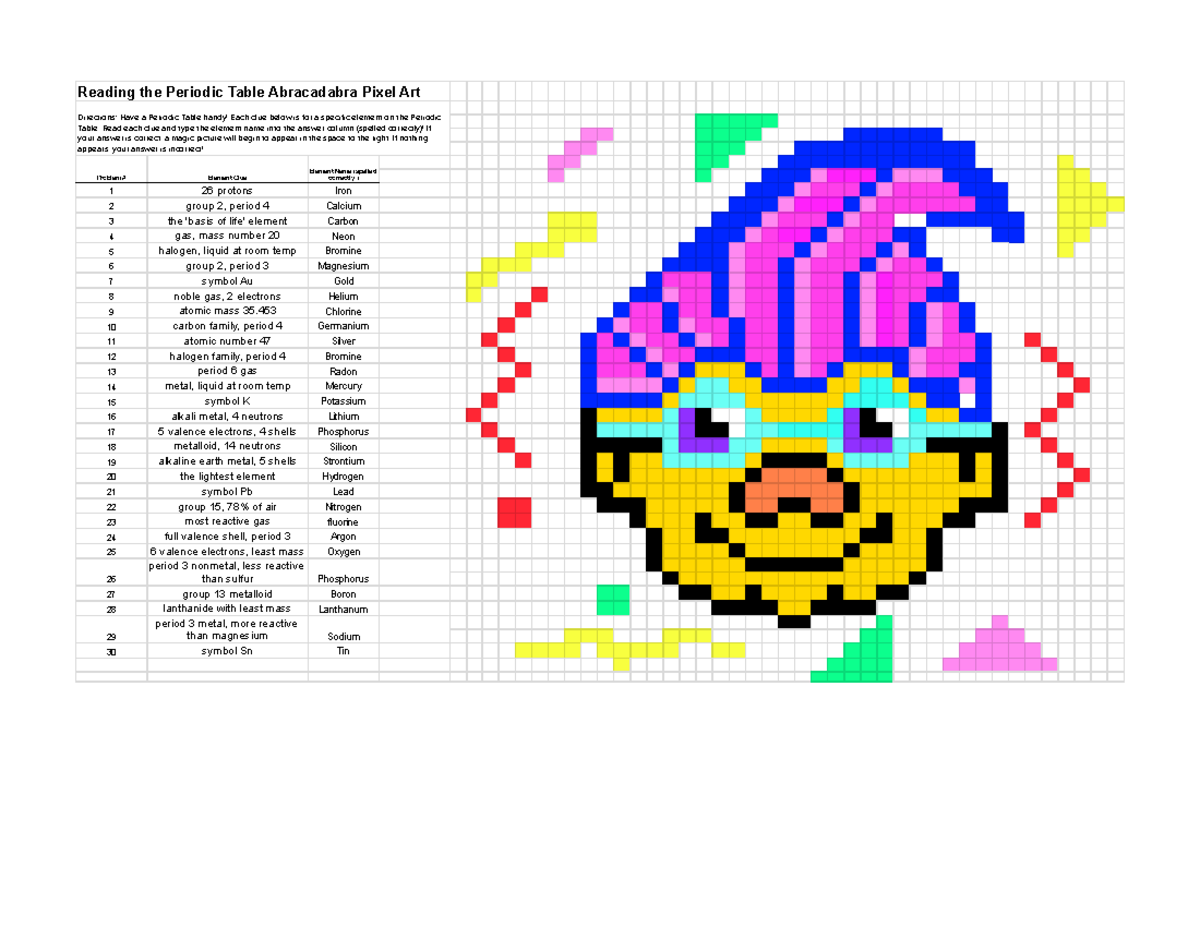 Periodic Table Element Clues: Interactive Pixel Art Activity - Studocu