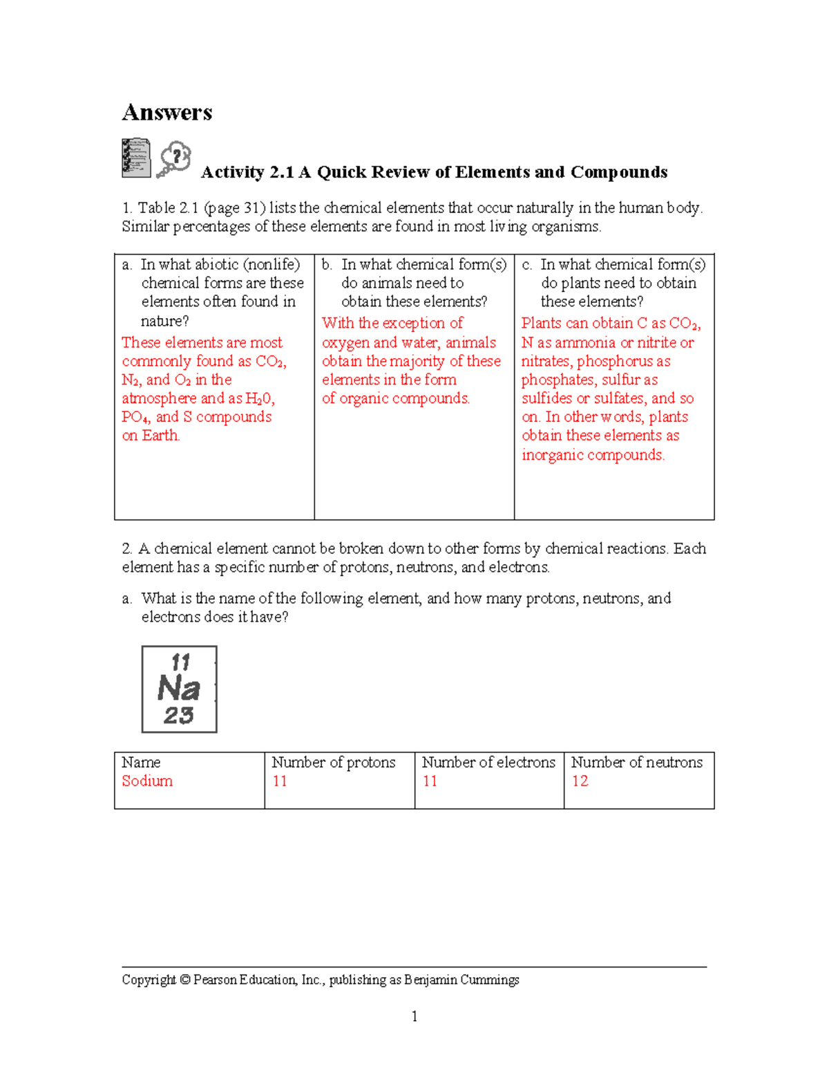Chem 101 Final Exam Review: Elements, Compounds, and Reactions - Studocu