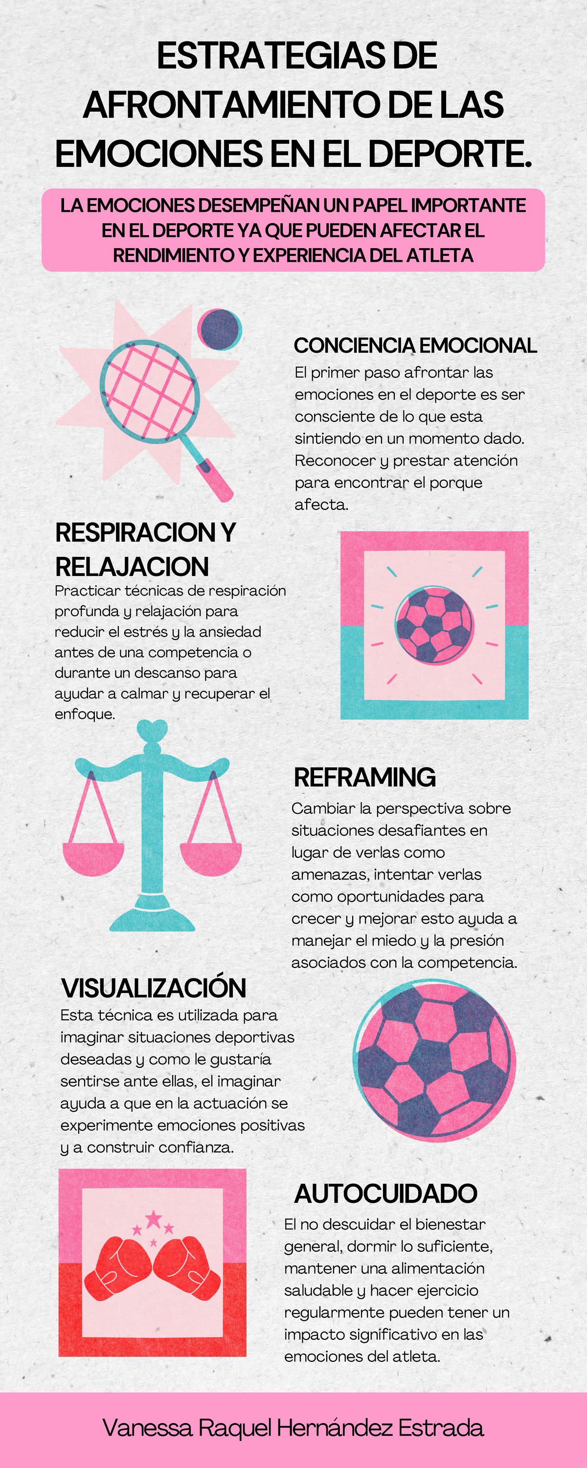 Estrategias de Afrontamiento Emocional en el Deporte: Guía Completa ...