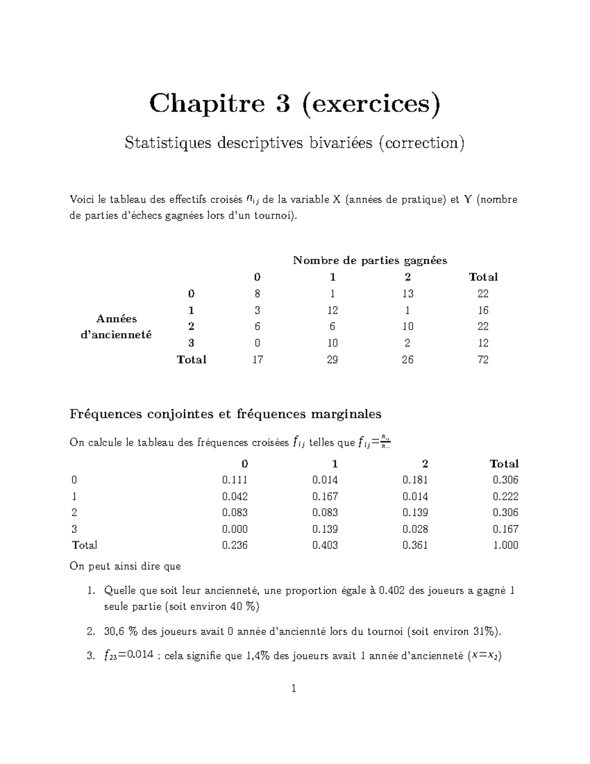 Chapitre 3 : Exercices de Statistiques Descriptives Bivariées ...