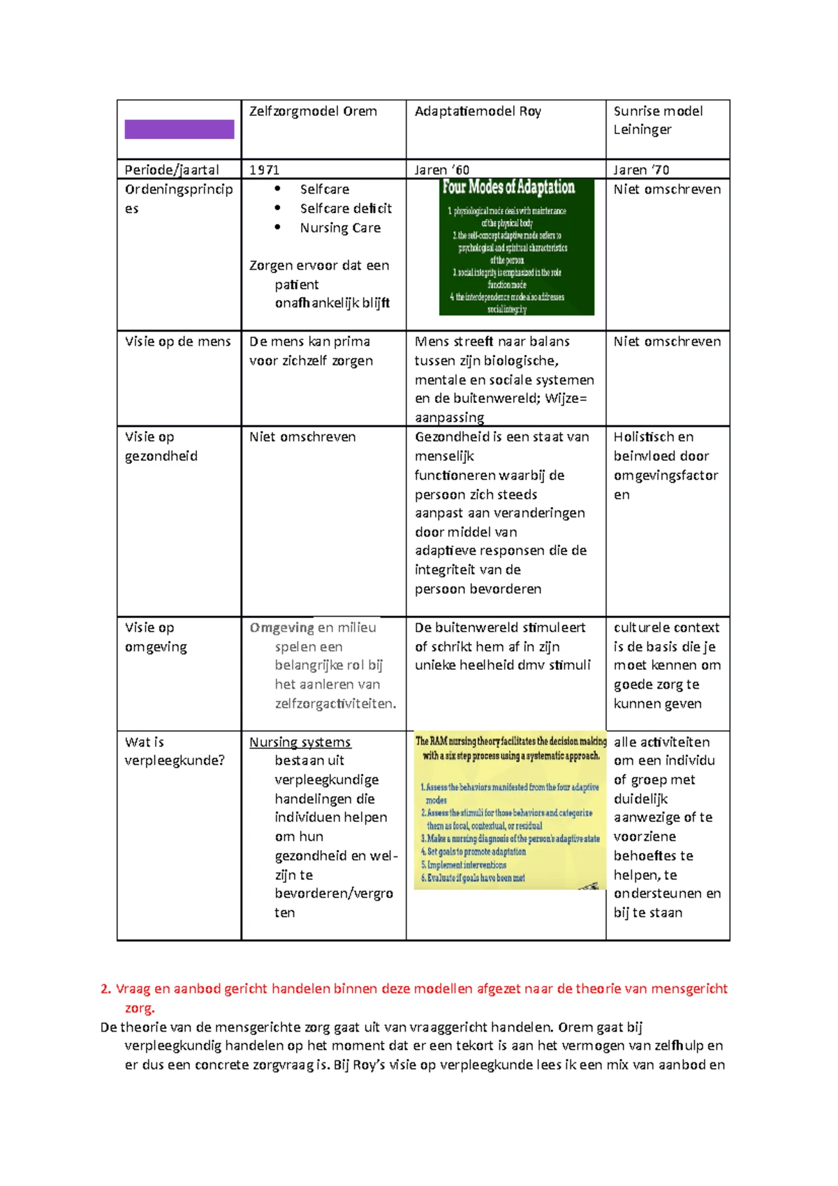 VRAAK Criteria voor Portfolio Beoordeling: Een Gids - Studeersnel