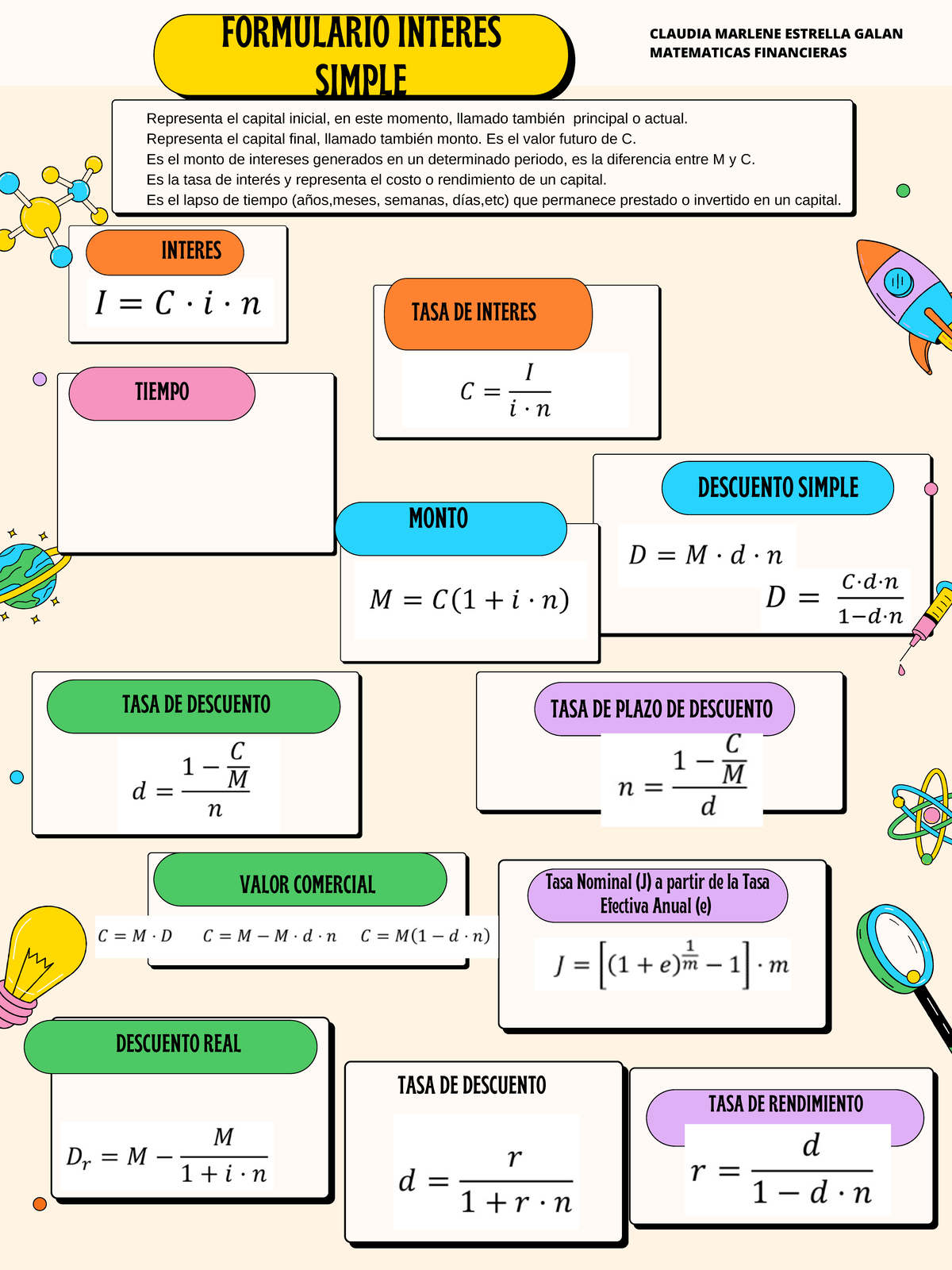 Formulario de Interés Simple - Matemáticas Financieras - Studocu