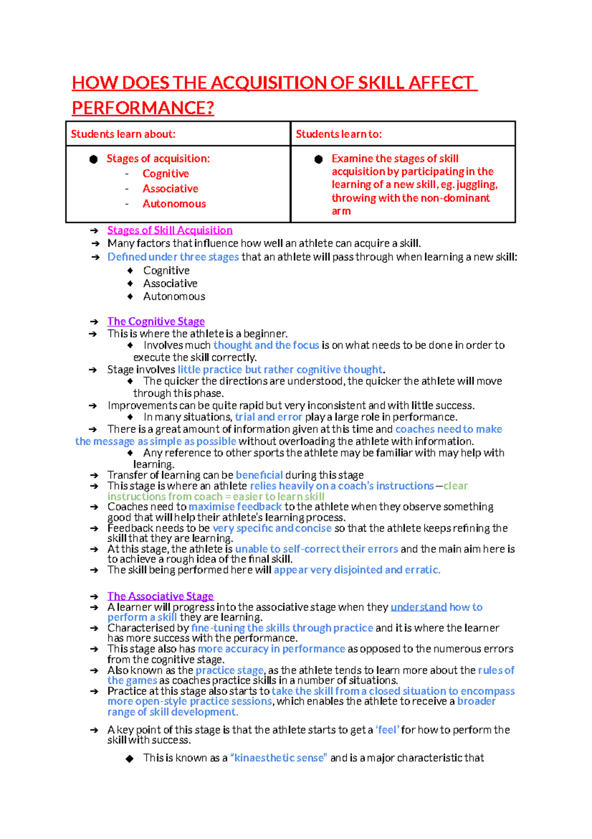 CORE 2: Impact of Skill Acquisition Stages on Athletic Performance ...
